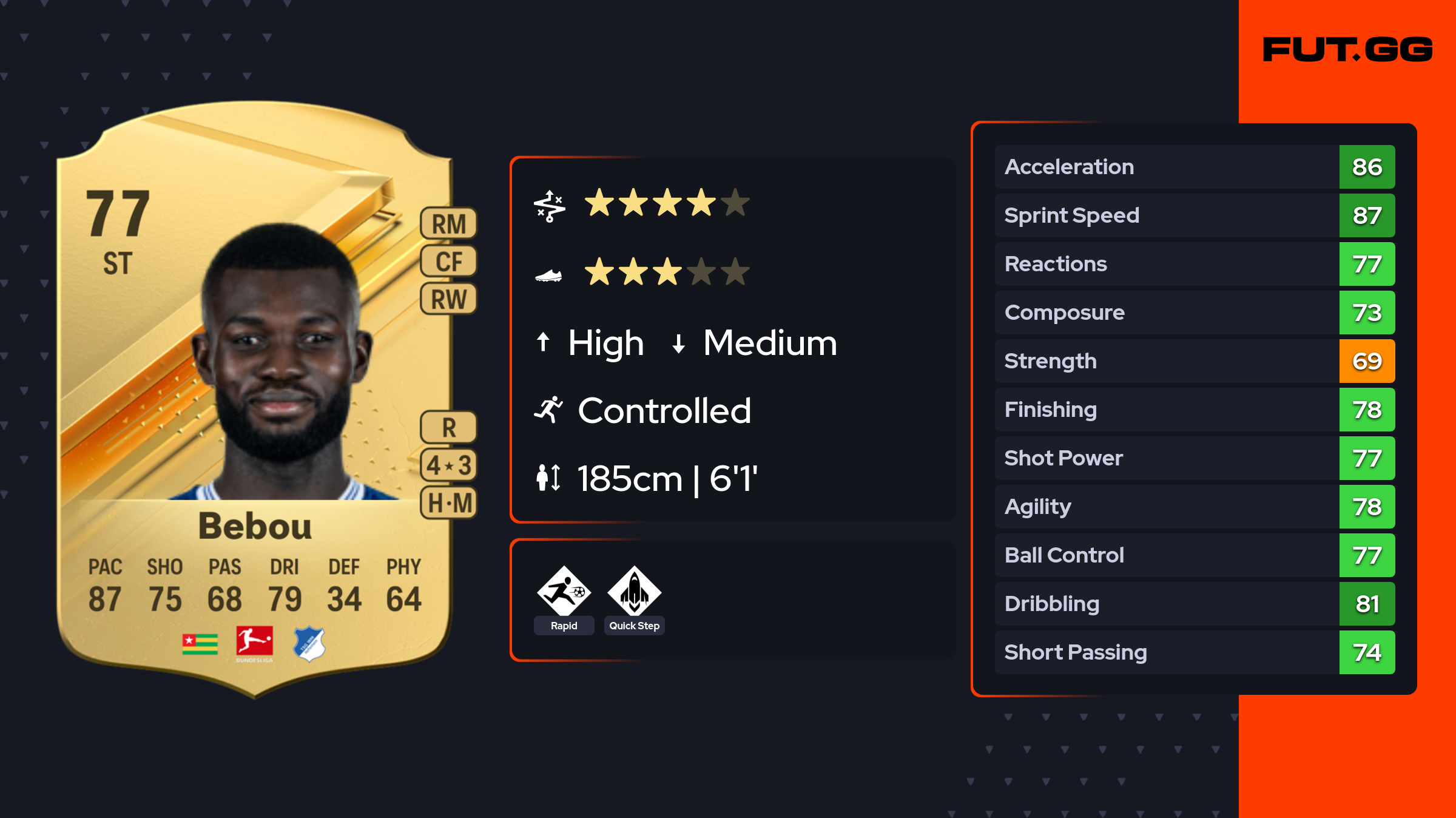 Ihlas Bebou EA FC 24 Ratings, Prices, and Cards - FUT.GG