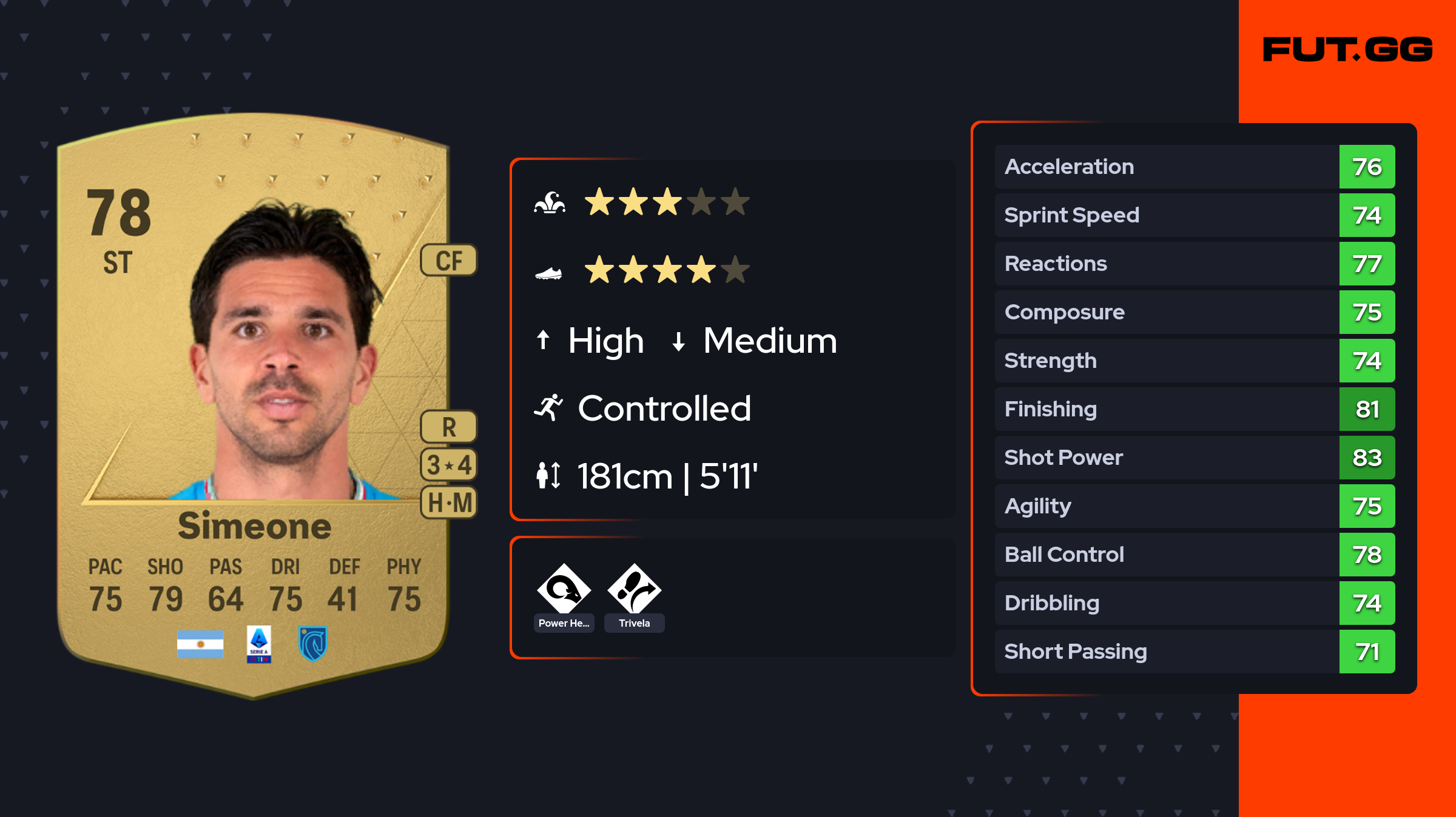 Giovanni Simeone EA FC 24 Ratings, Prices, and Cards - FUT.GG