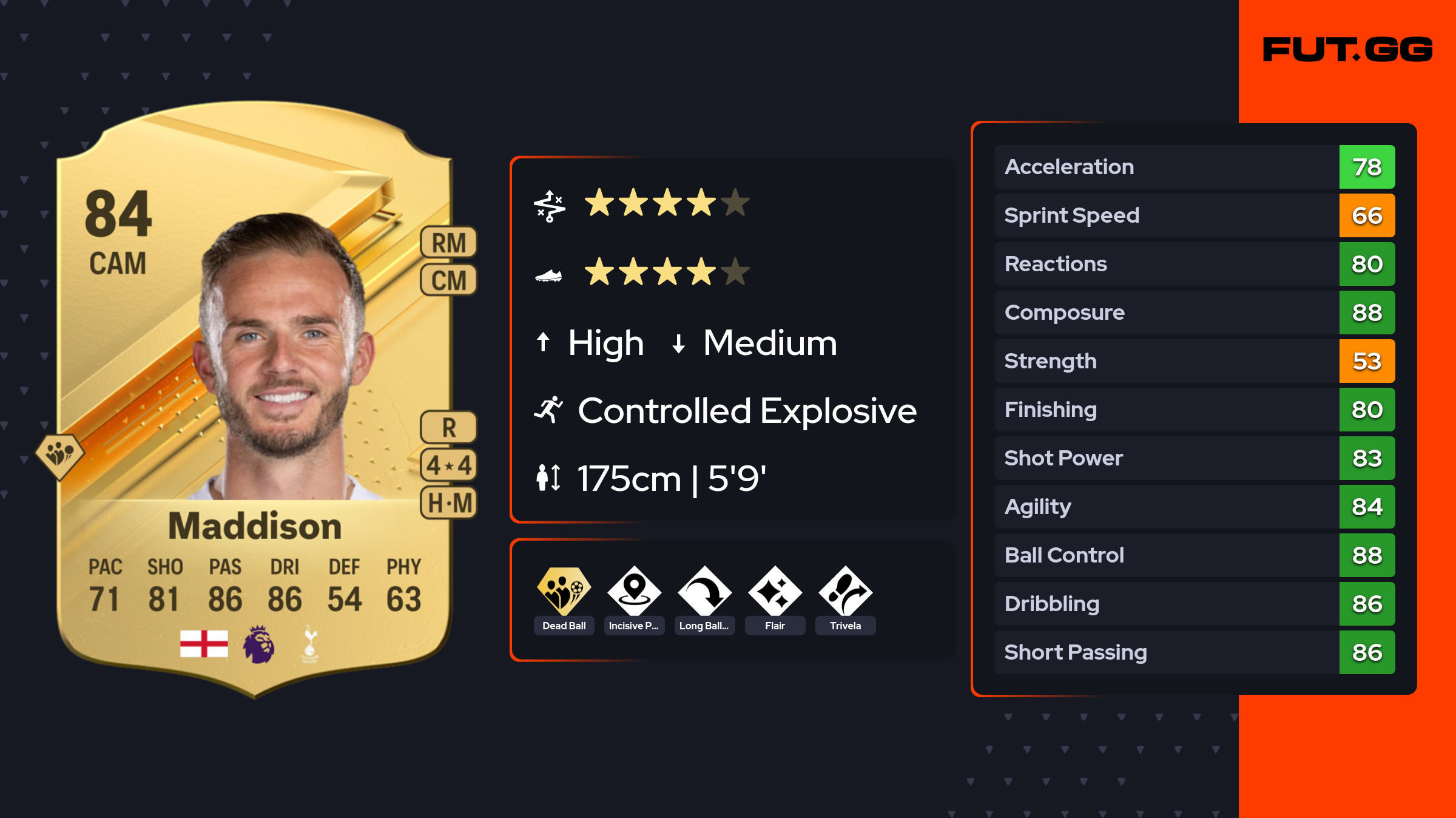 James Maddison EA FC 24 Ratings, Prices, and Cards - FUT.GG