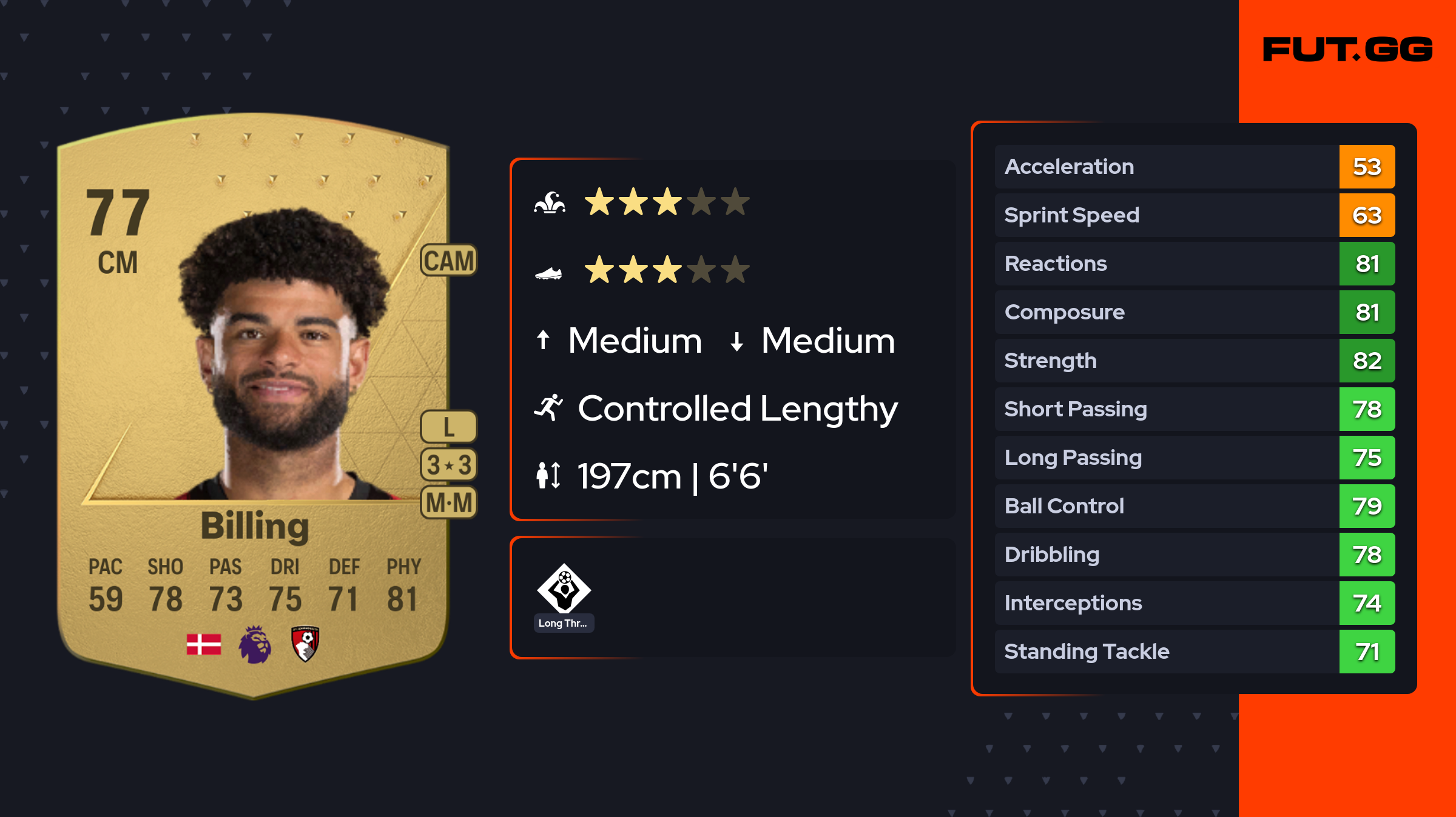 Philip Billing EA FC 24 Ratings, Prices, and Cards - FUT.GG