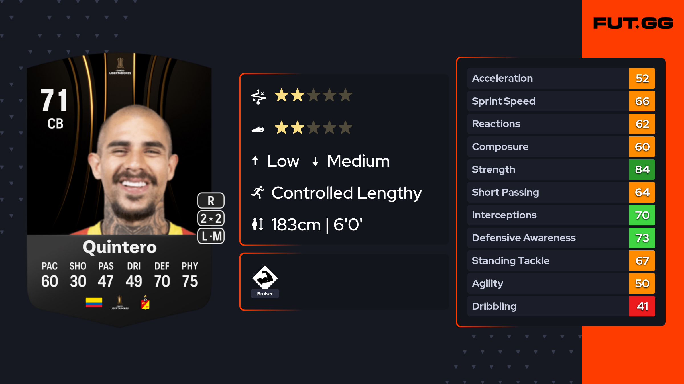 Juan Quintero EA FC 24 Ratings, Prices, and Cards - FUT.GG