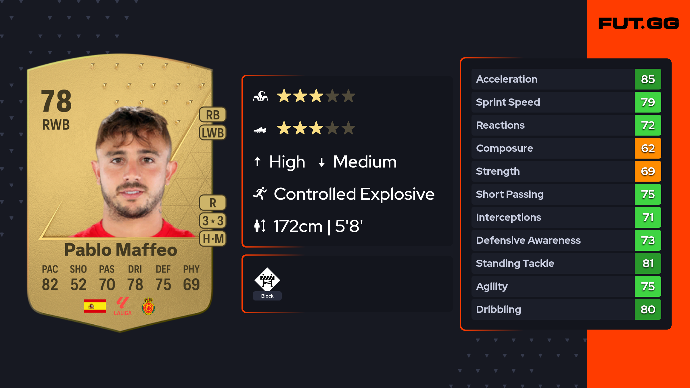 Pablo Maffeo EA FC 24 Ratings, Prices, and Cards - FUT.GG