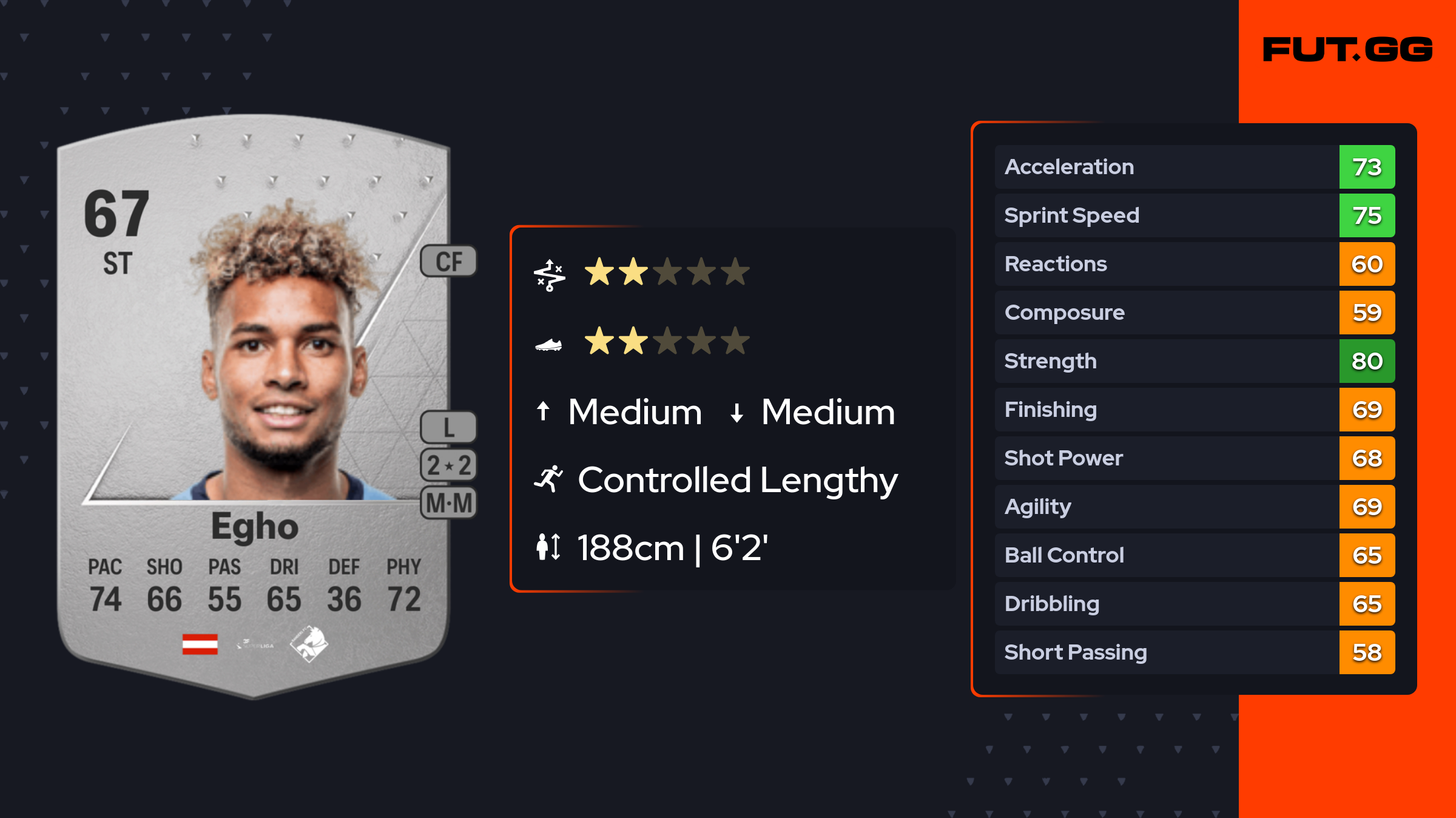 Marvin Egho EA FC 24 Ratings, Prices, and Cards - FUT.GG
