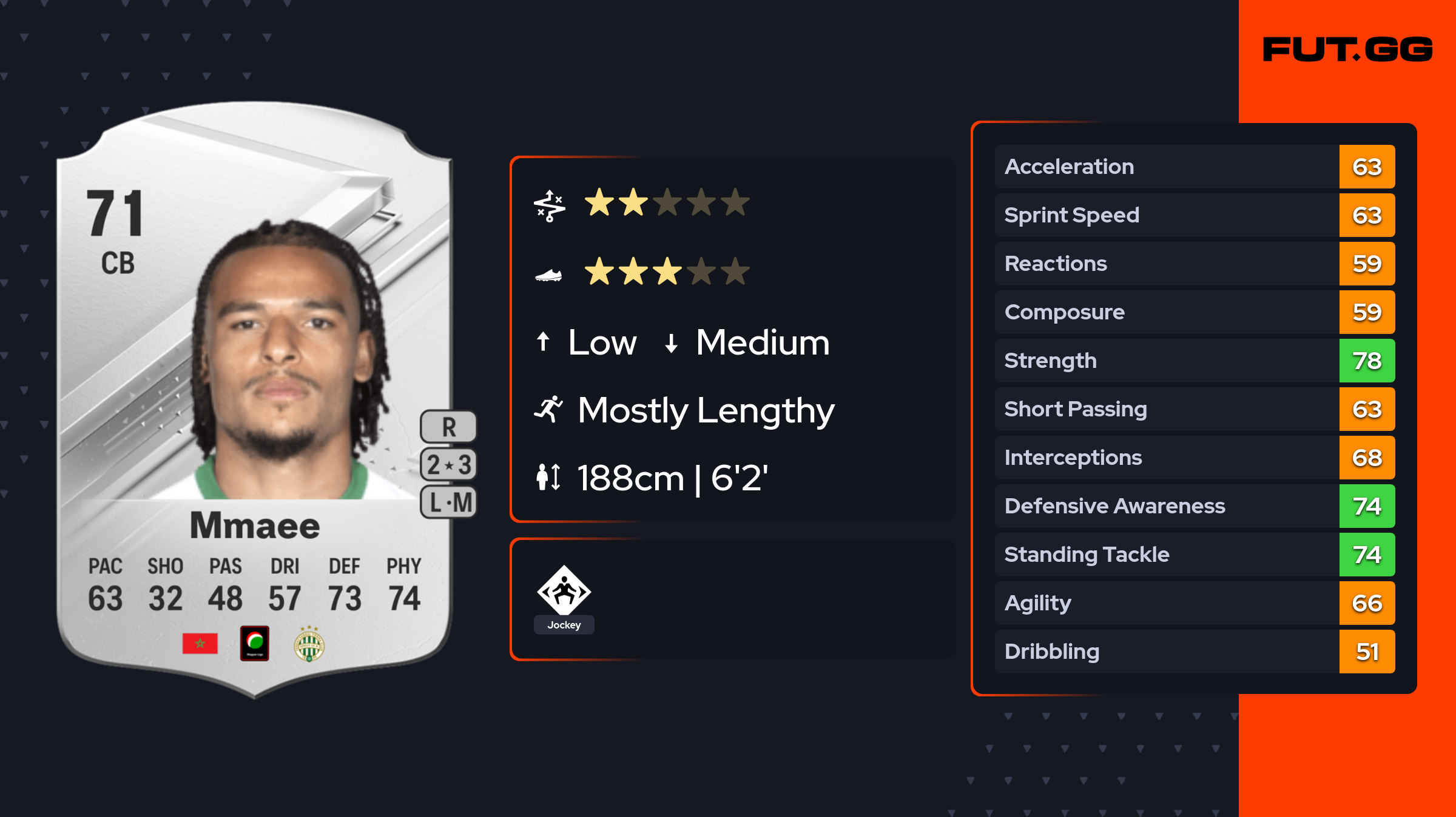 Samy Mmaee EA FC 24 Ratings, Prices, and Cards - FUT.GG