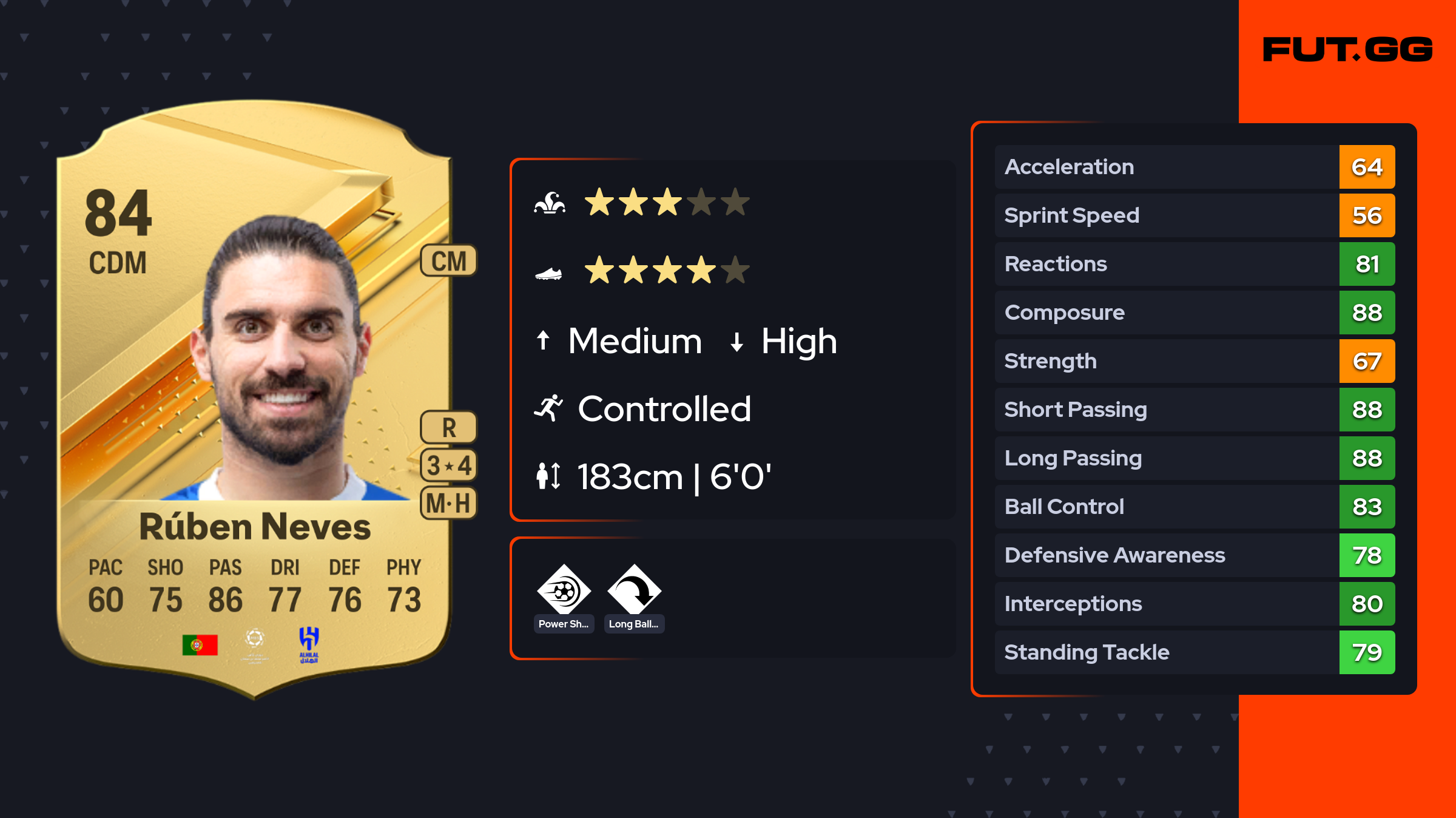 Rúben Neves EA FC 24 Ratings, Prices, and Cards - FUT.GG