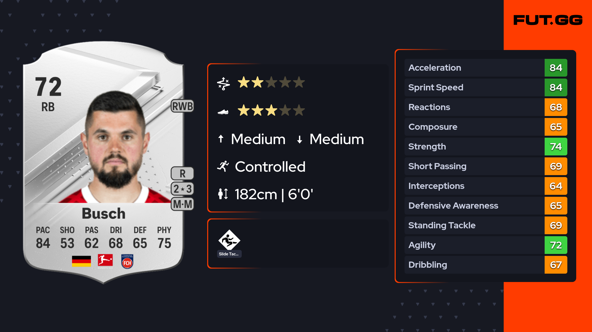Marnon Busch EA FC 24 Ratings, Prices, and Cards - FUT.GG