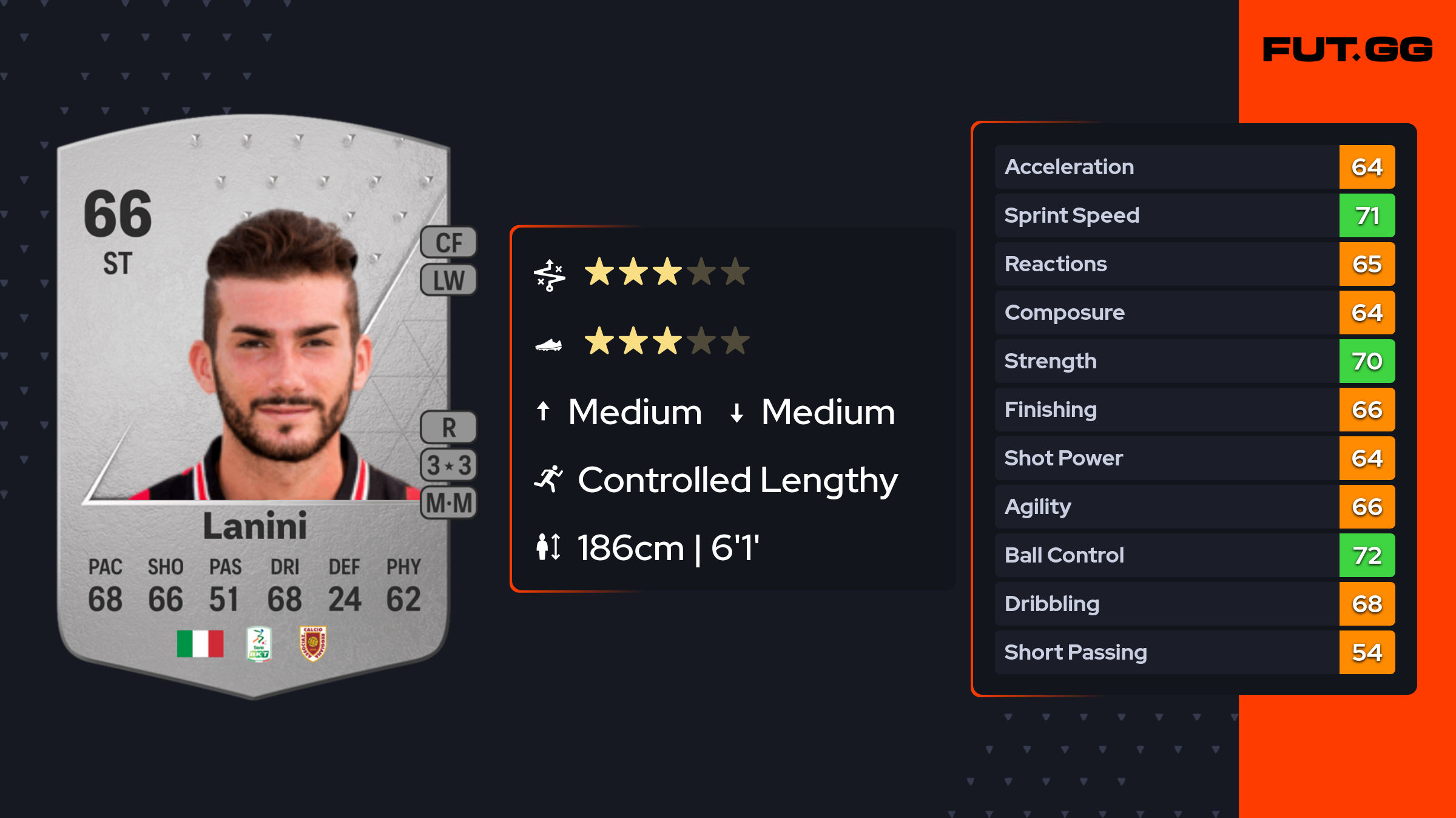 Eric Lanini EA FC 24 Ratings, Prices, and Cards - FUT.GG