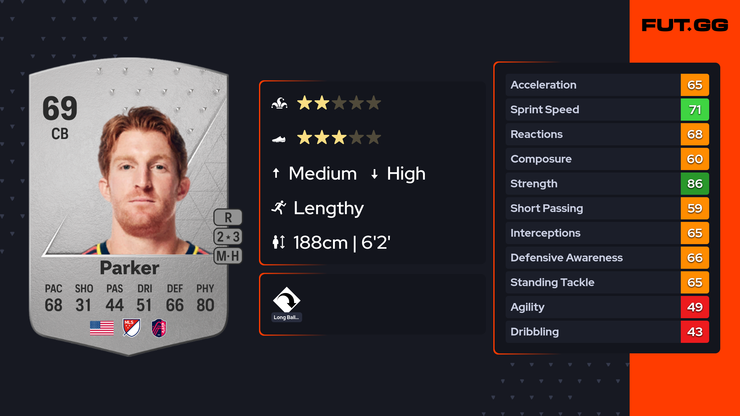 Tim Parker EA FC 24 Ratings, Prices, and Cards - FUT.GG