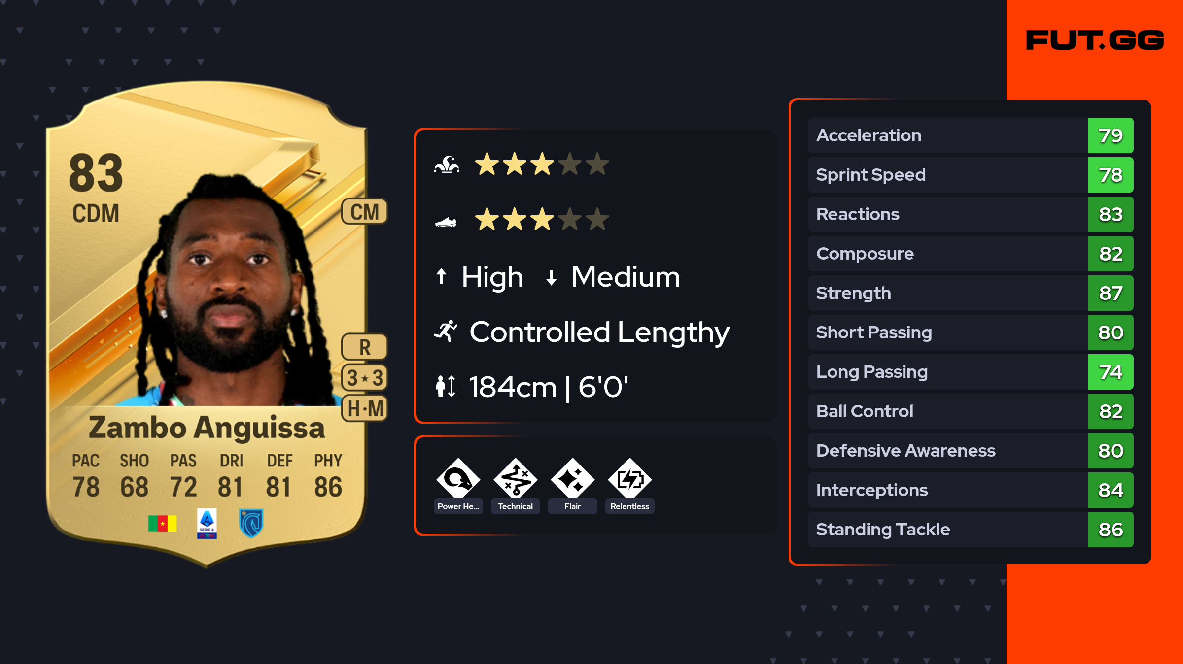 André-Franck Zambo Anguissa EA FC 24 Ratings, Prices, and Cards - FUT.GG