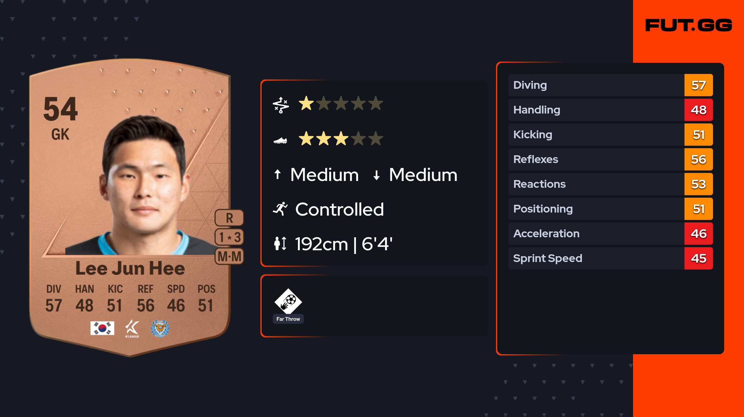Lee Jun Hee EA FC 24 Ratings, Prices, and Cards - FUT.GG