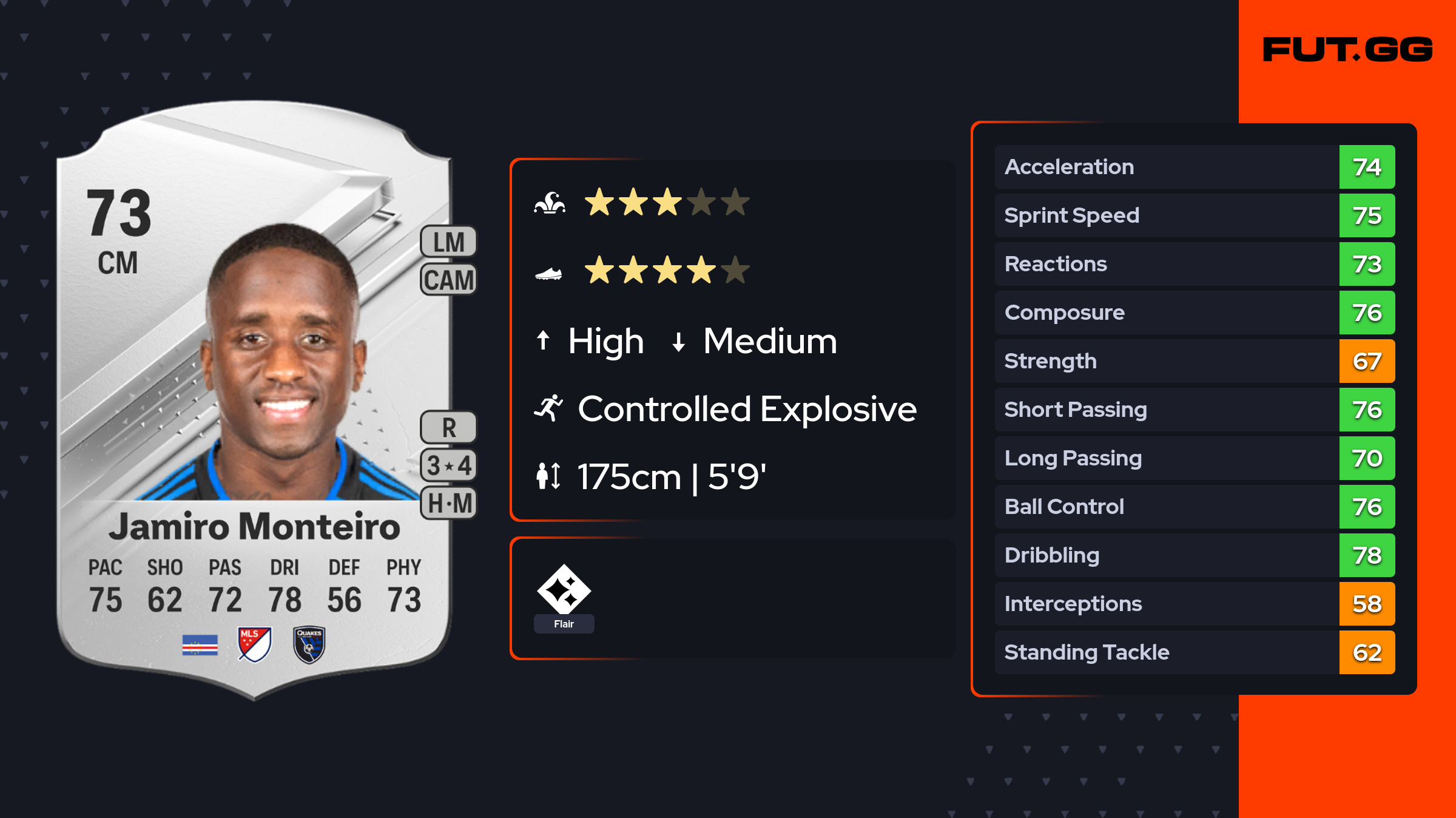 Jamiro Monteiro EA FC 24 Ratings, Prices, and Cards - FUT.GG