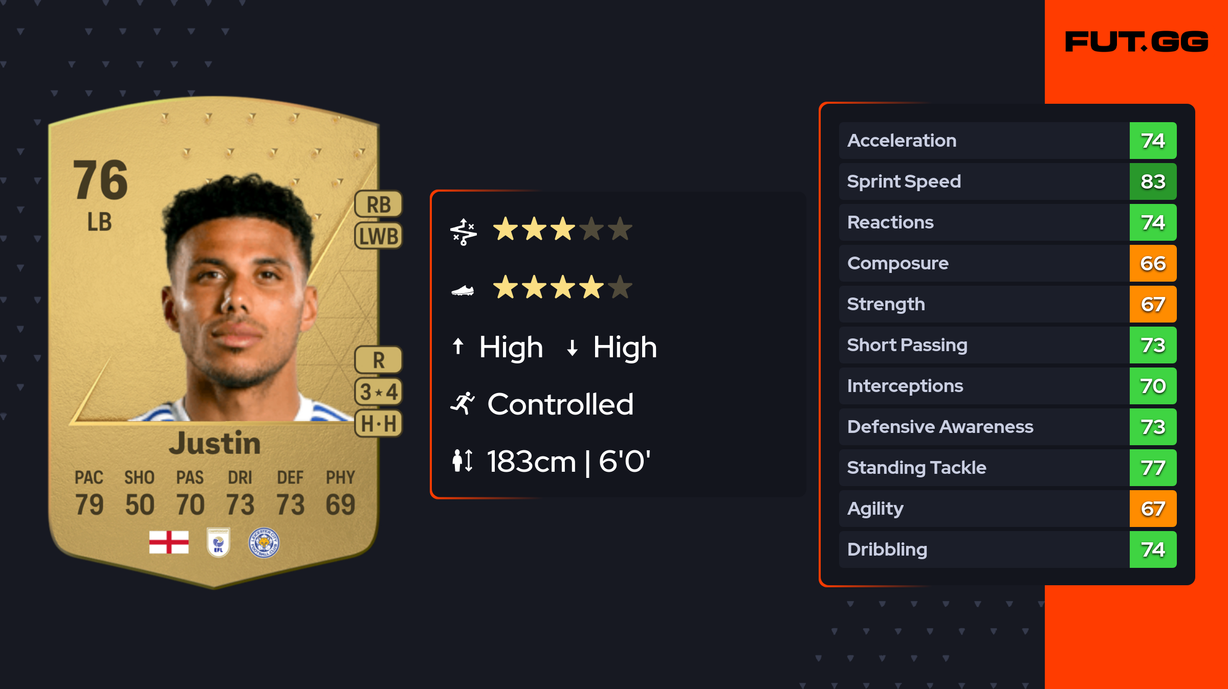 James Justin EA FC 24 Ratings, Prices, and Cards - FUT.GG