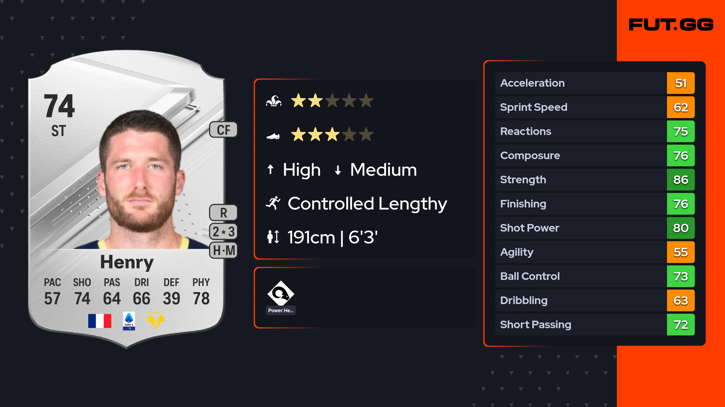 Thomas Henry EA FC 24 Ratings, Prices, and Cards - FUT.GG