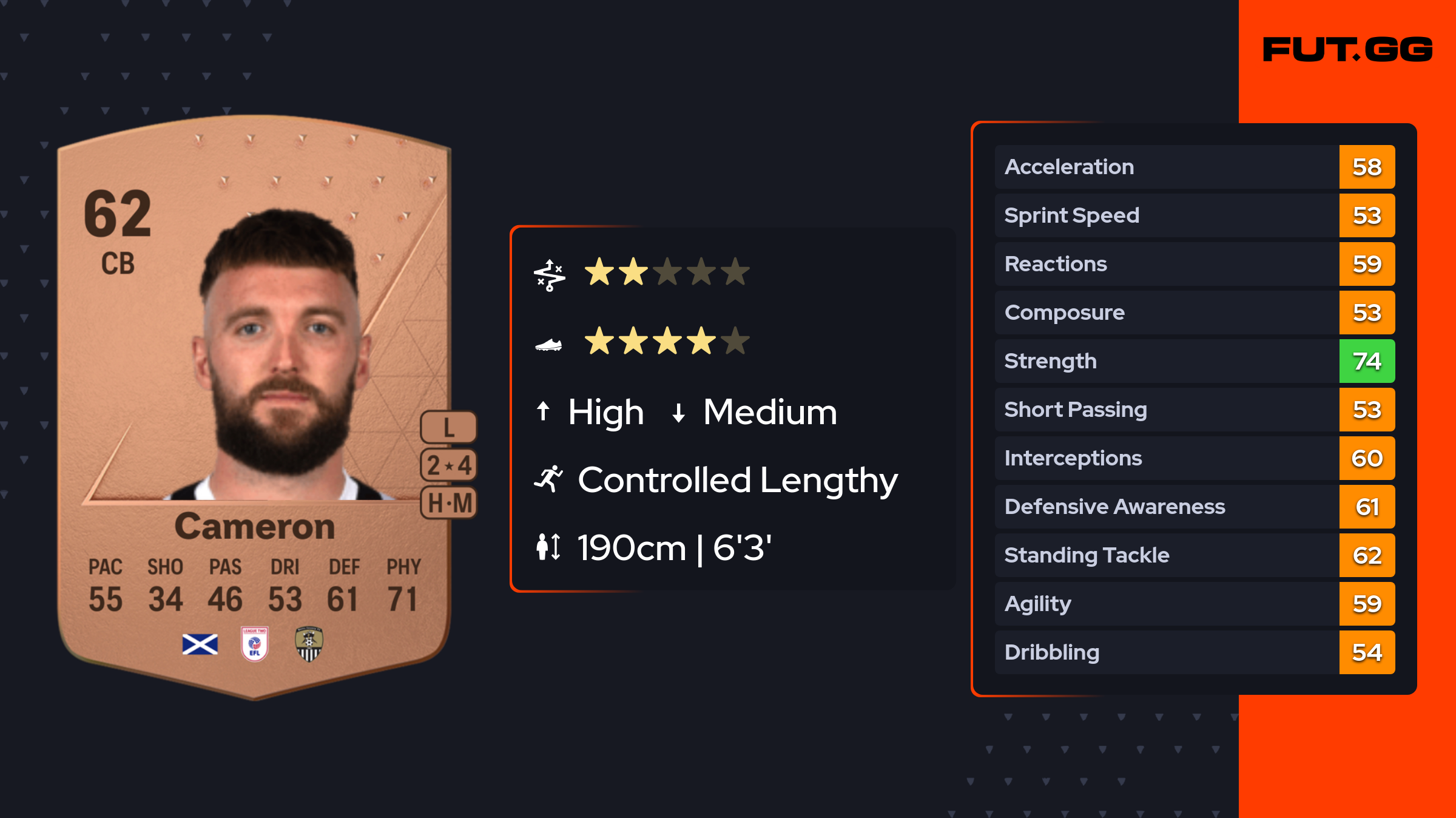 Kyle Cameron EA FC 24 Ratings, Prices, and Cards - FUT.GG
