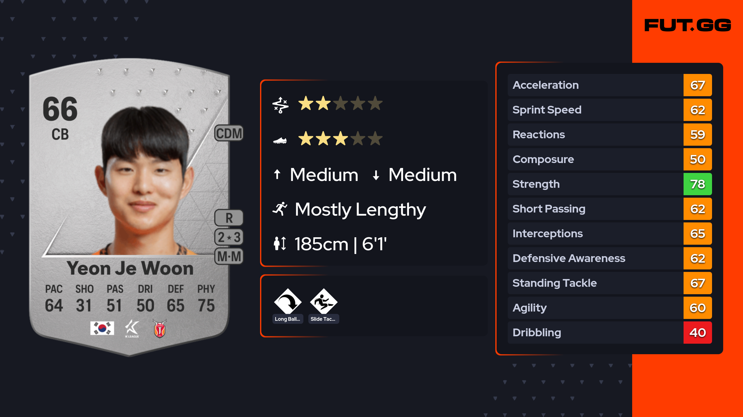 Yeon Je Woon EA FC 24 Ratings, Prices, and Cards - FUT.GG