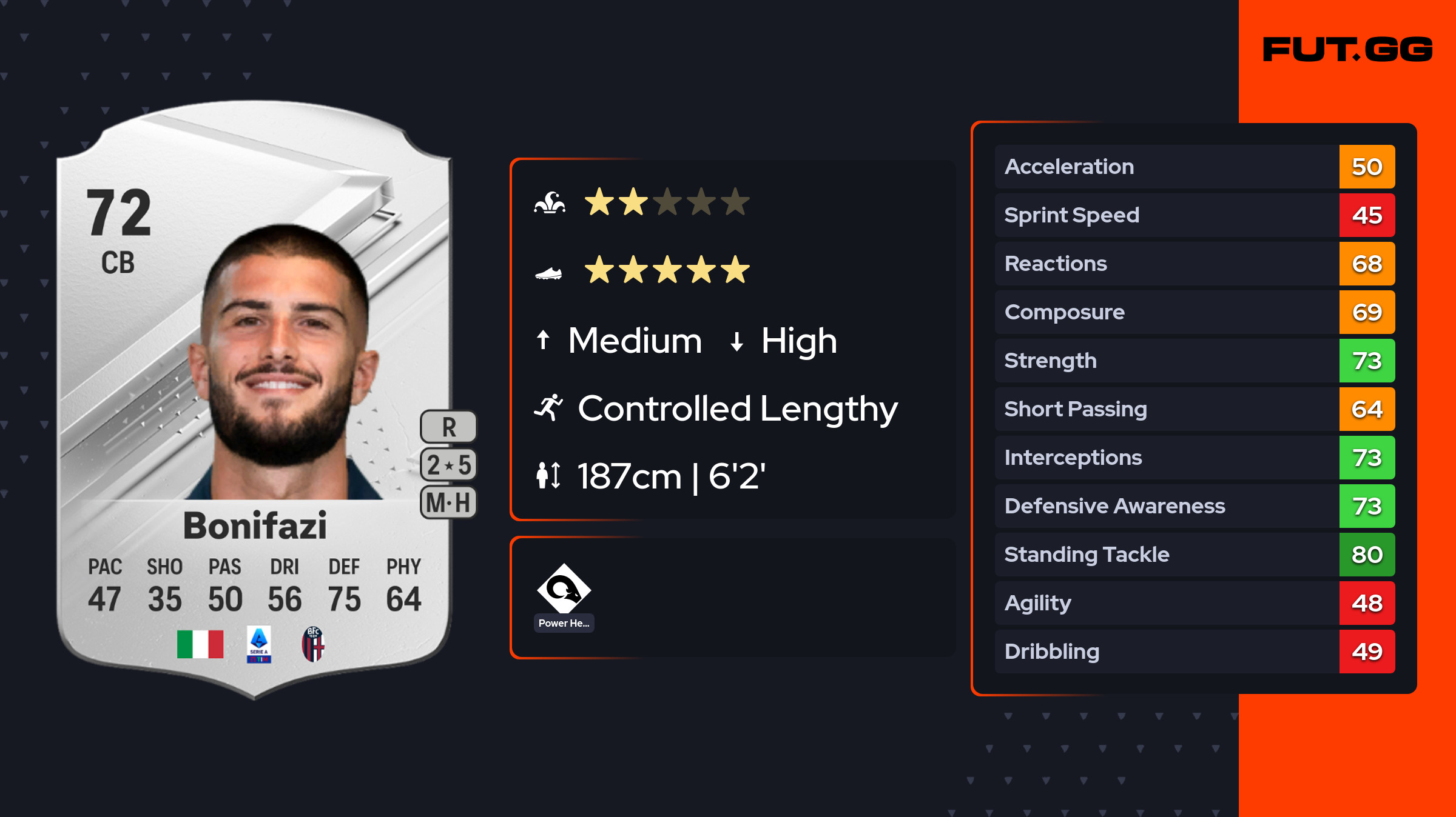 Kevin Bonifazi EA FC 24 Ratings, Prices, and Cards - FUT.GG