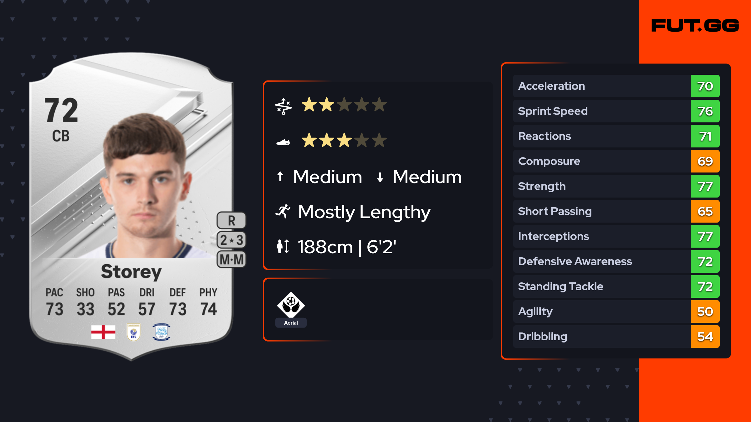 Jordan Storey EA FC 24 Ratings, Prices, and Cards - FUT.GG