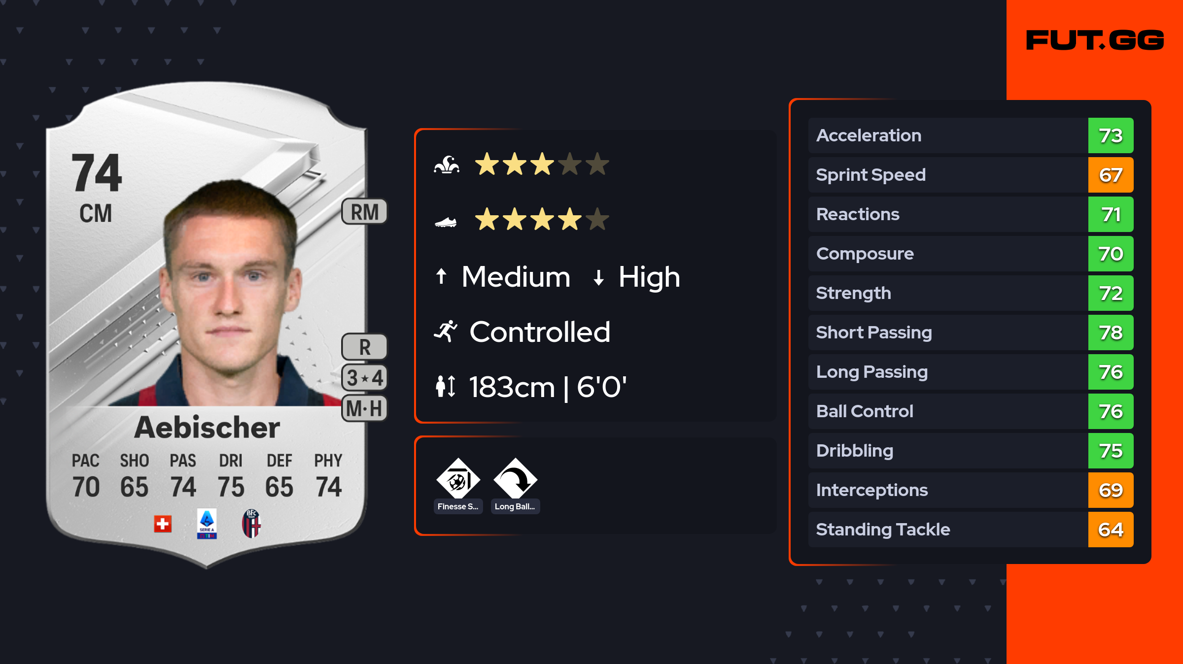 Michel Aebischer EA FC 24 Ratings, Prices, and Cards - FUT.GG