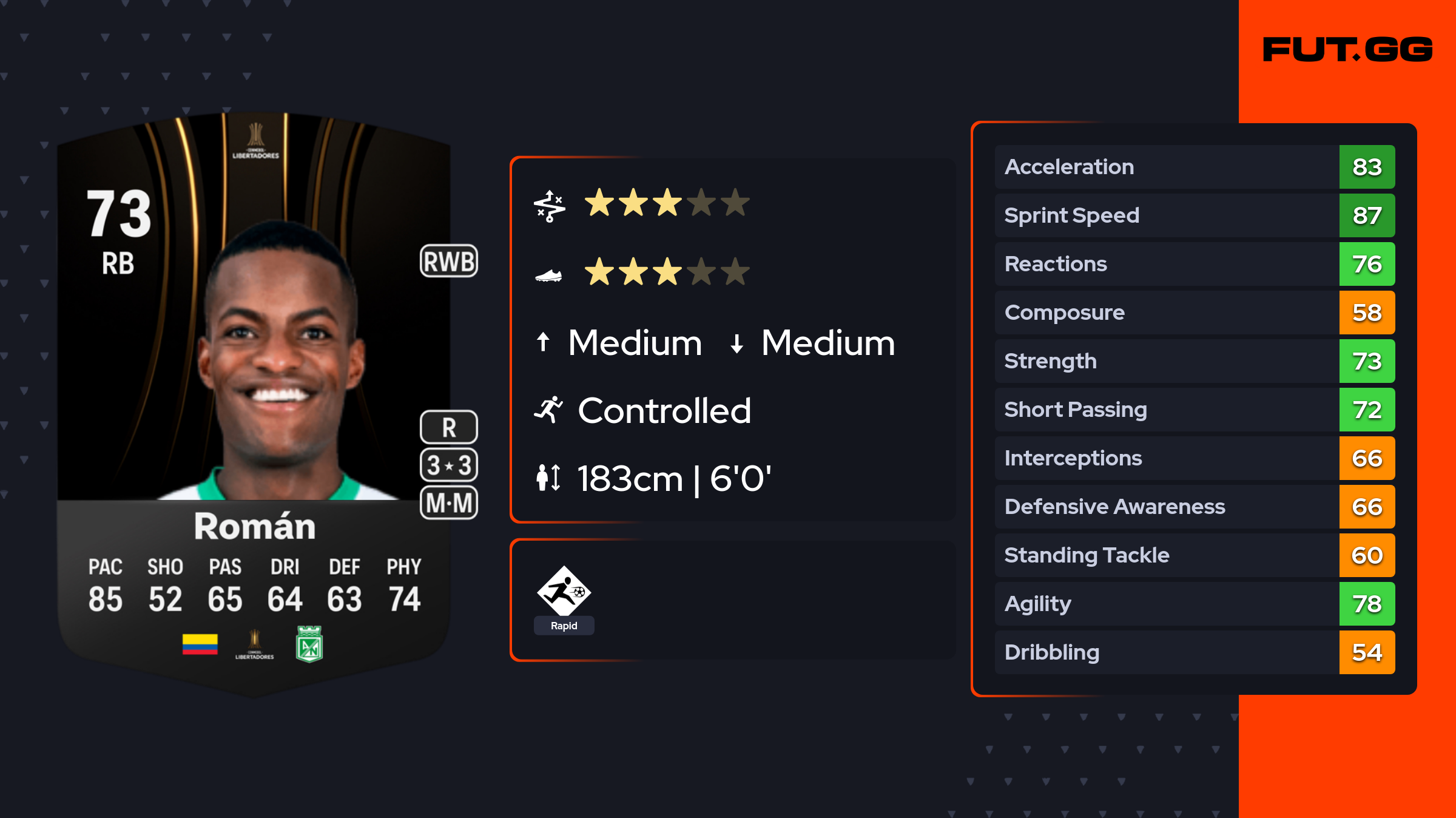 Felipe Román EA FC 24 Ratings, Prices, and Cards - FUT.GG
