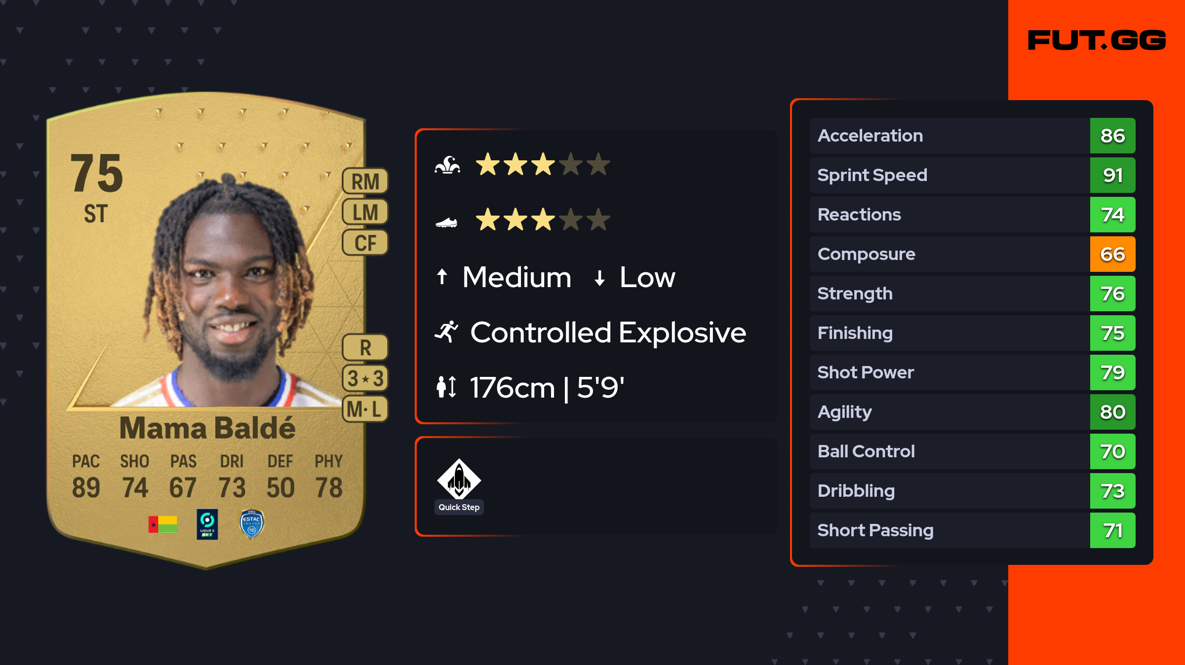Mama Baldé EA FC 24 Ratings, Prices, and Cards - FUT.GG