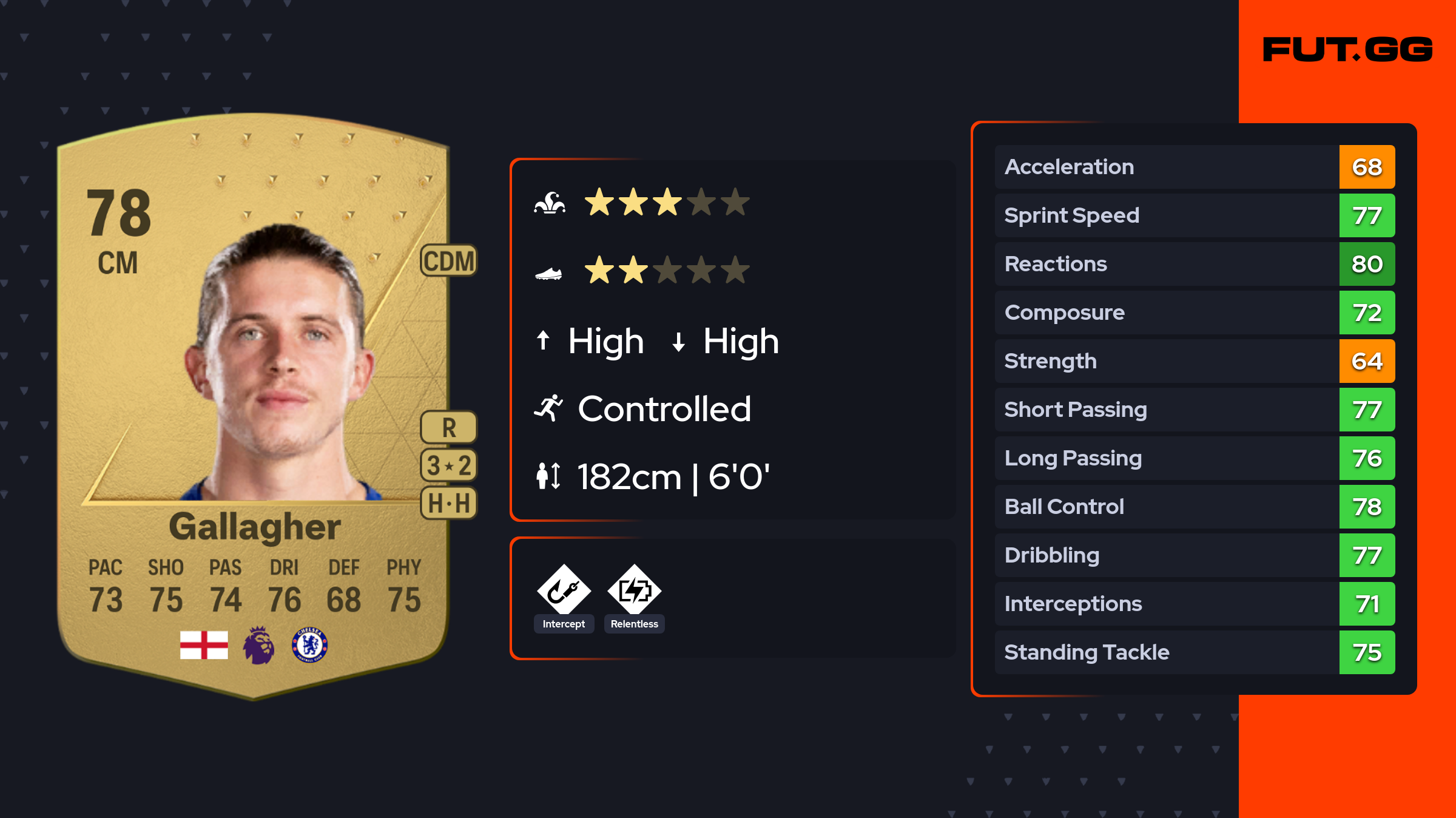 Conor Gallagher EA FC 24 Ratings, Prices, and Cards - FUT.GG