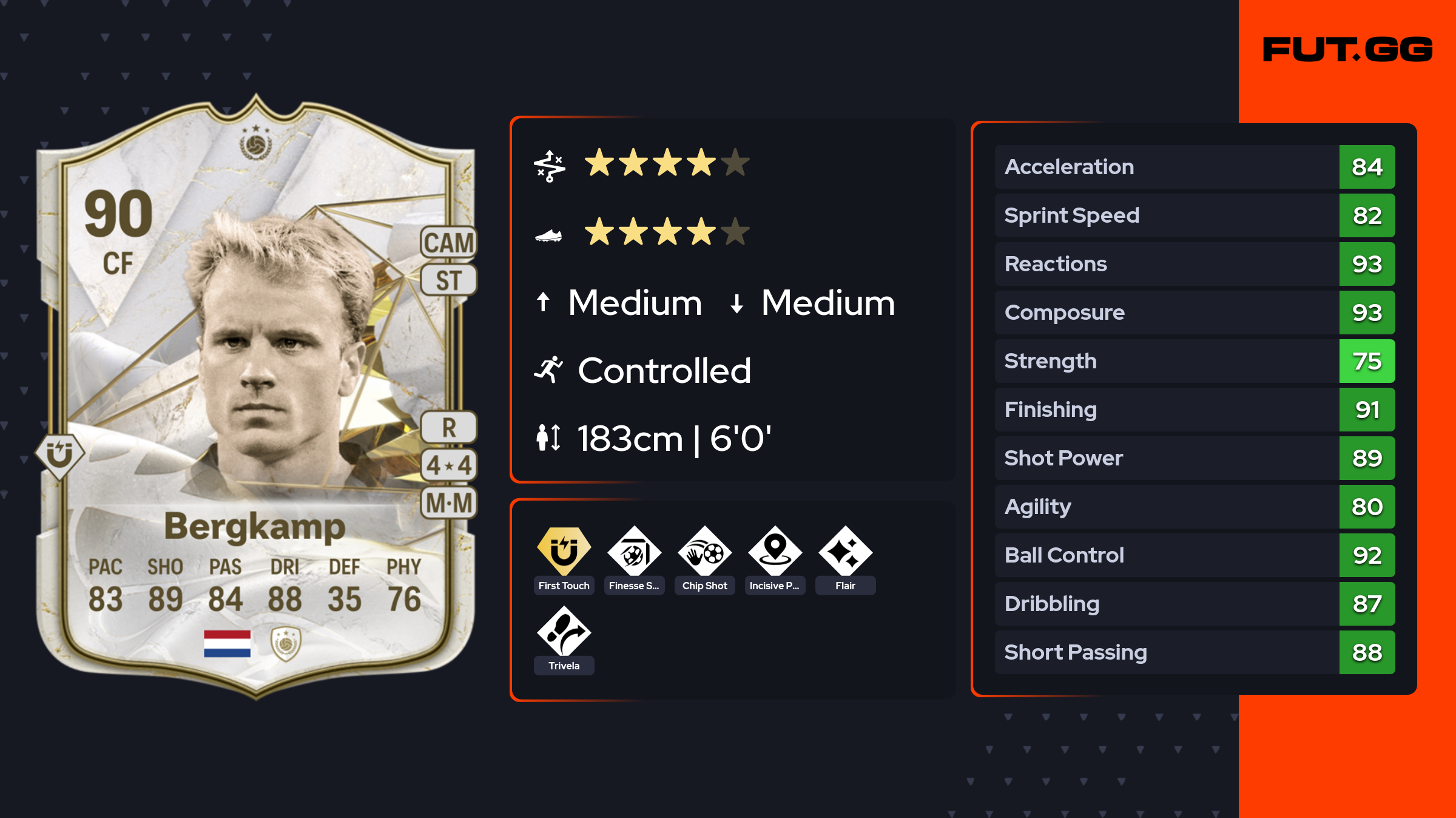 Dennis Bergkamp EA FC 24 Ratings, Prices, and Cards - FUT.GG