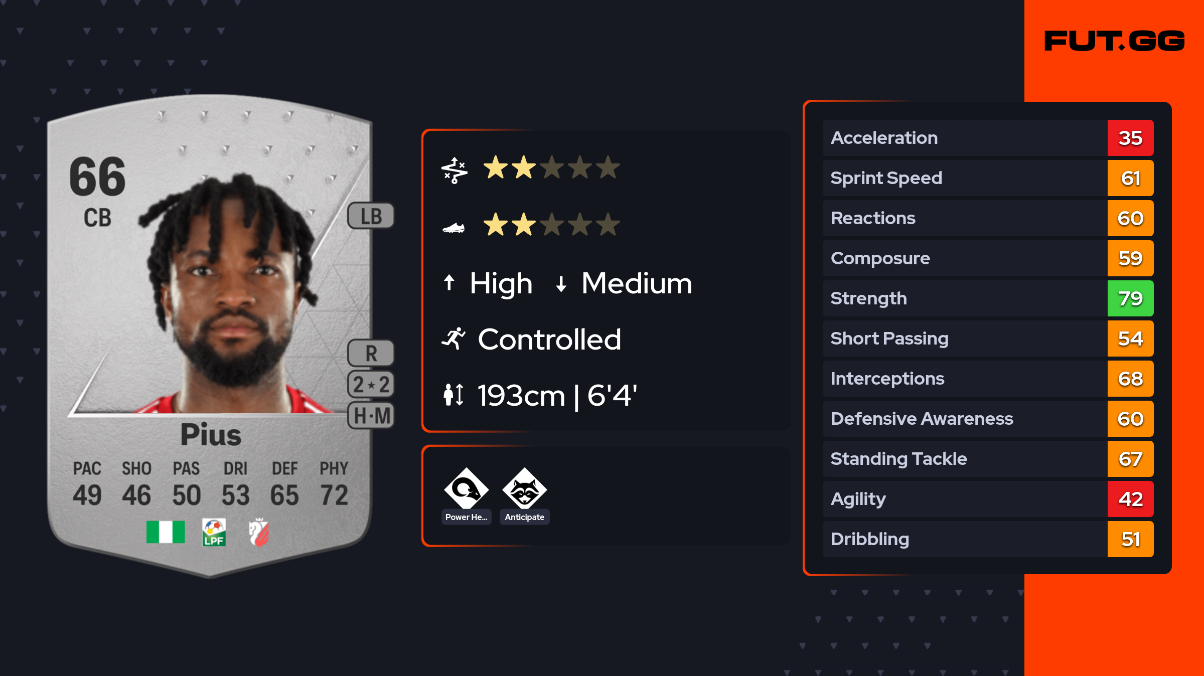 Júnior Pius EA FC 24 Ratings, Prices, and Cards - FUT.GG