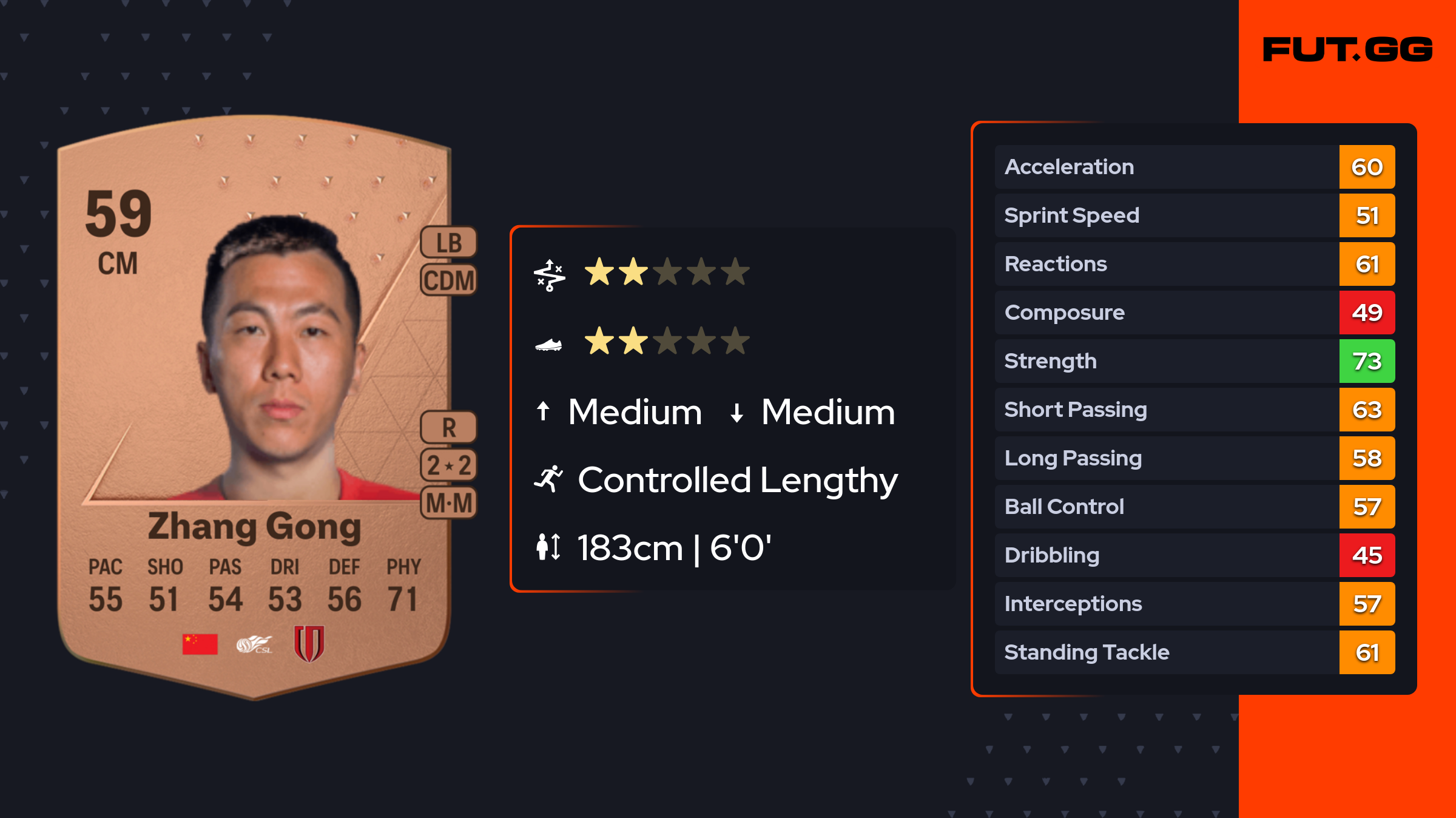 Zhang Gong EA FC 24 Ratings, Prices, and Cards - FUT.GG