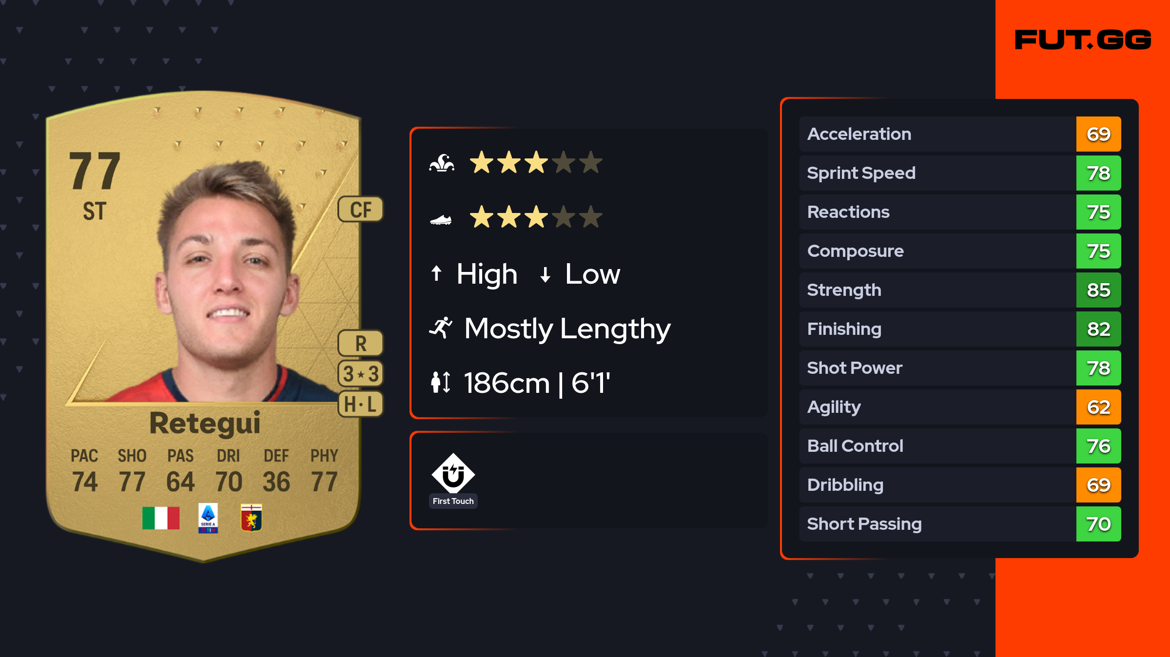 Mateo Retegui EA FC 24 Ratings, Prices, and Cards - FUT.GG