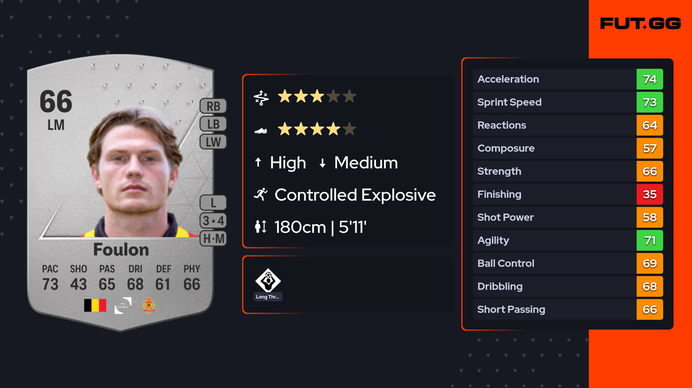 Daam Foulon EA FC 24 Ratings, Prices, and Cards - FUT.GG