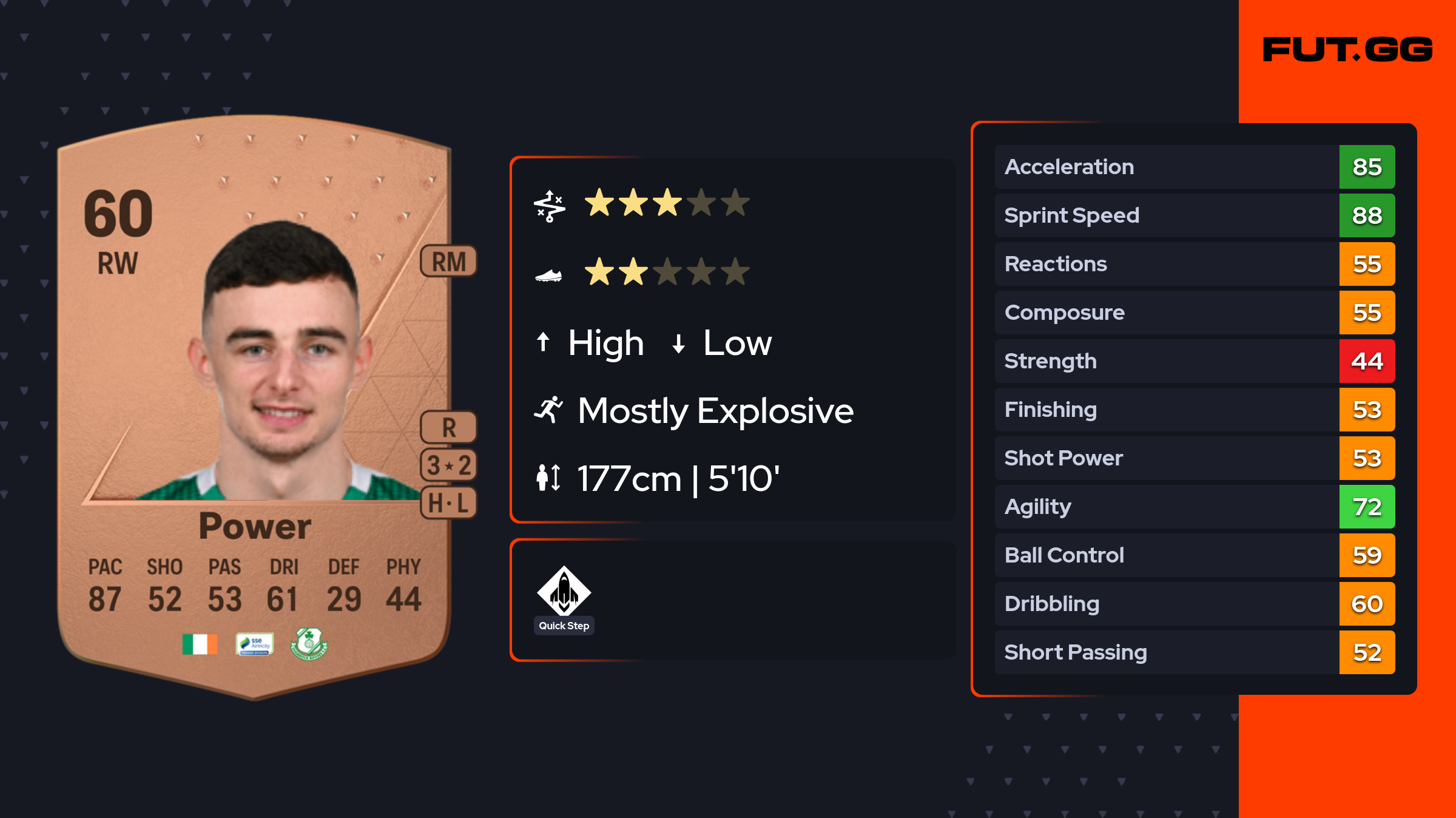 Simon Power EA FC 24 Ratings, Prices, and Cards - FUT.GG