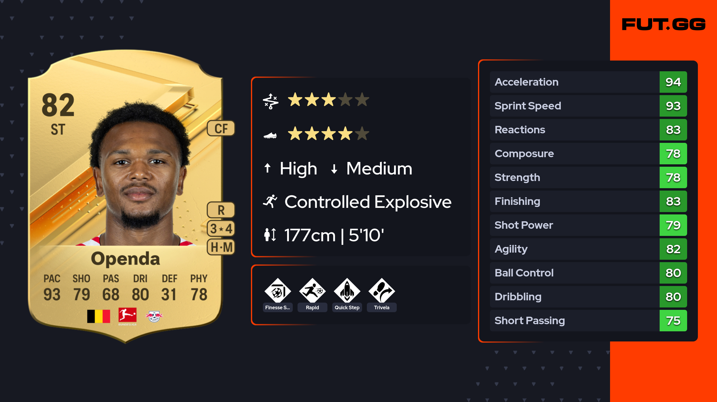 Loïs Openda EA FC 24 Ratings, Prices, and Cards - FUT.GG