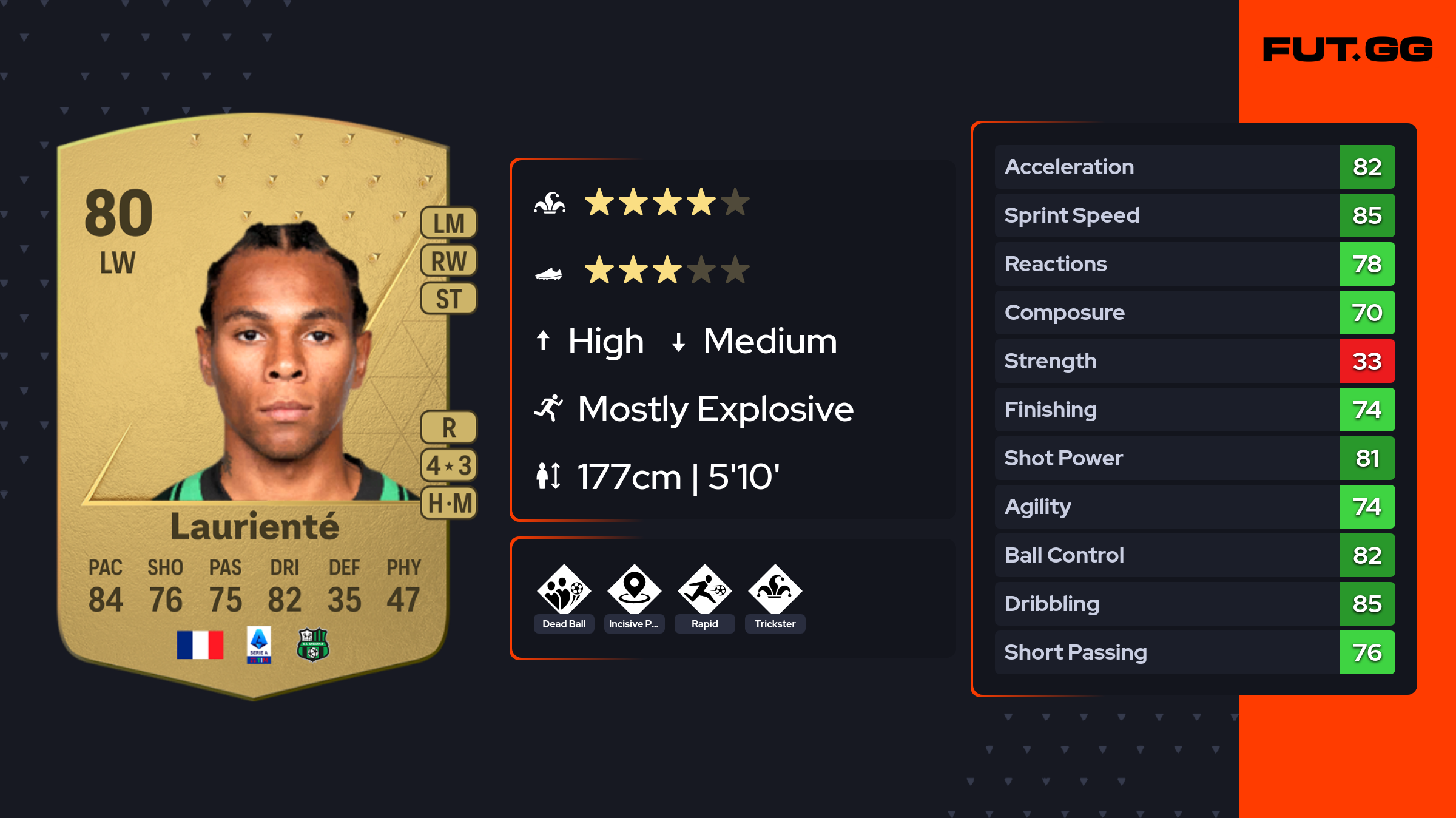 Armand Laurienté EA FC 24 Ratings, Prices, and Cards - FUT.GG