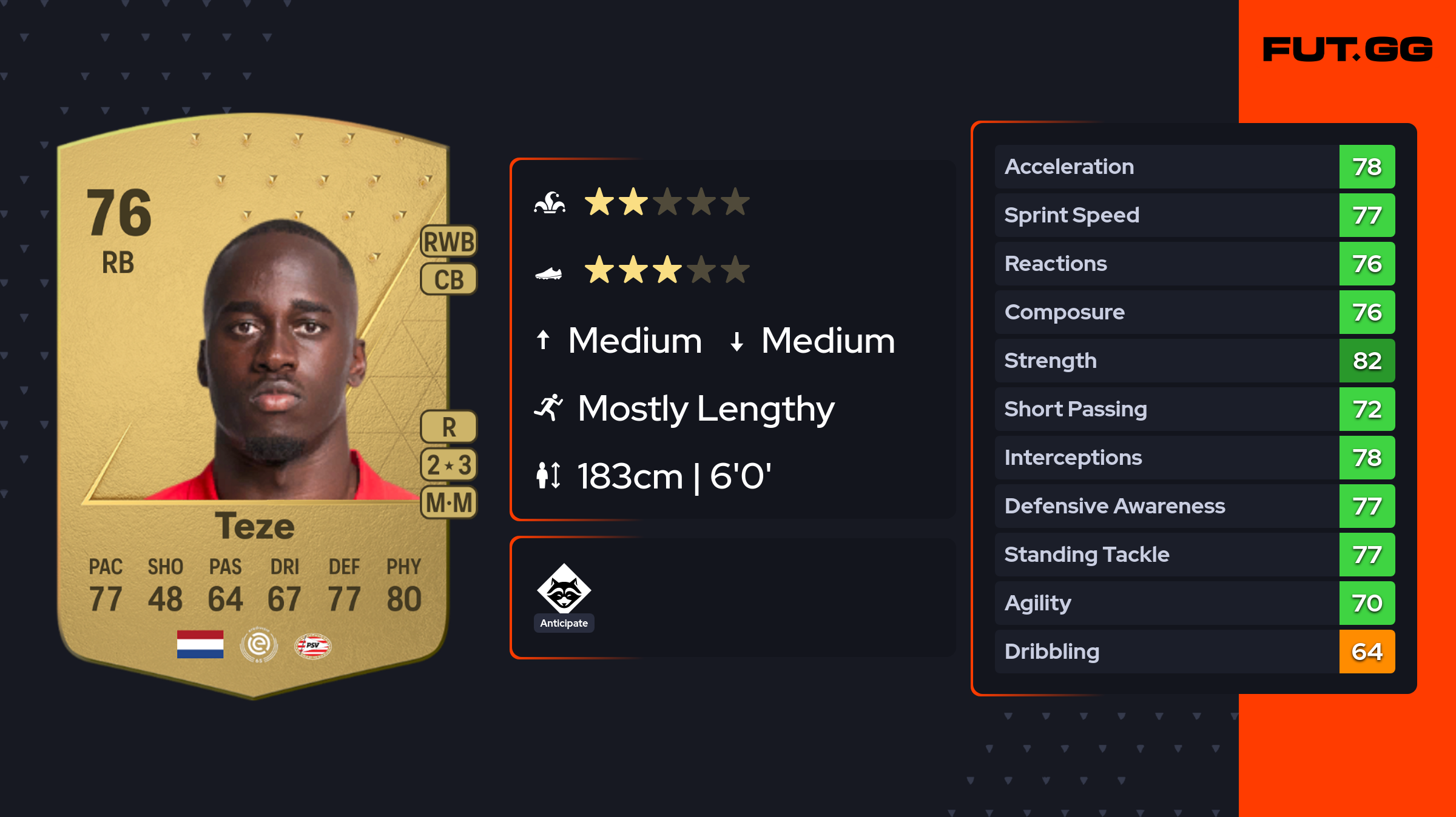 Jordan Teze EA FC 24 Ratings, Prices, and Cards - FUT.GG