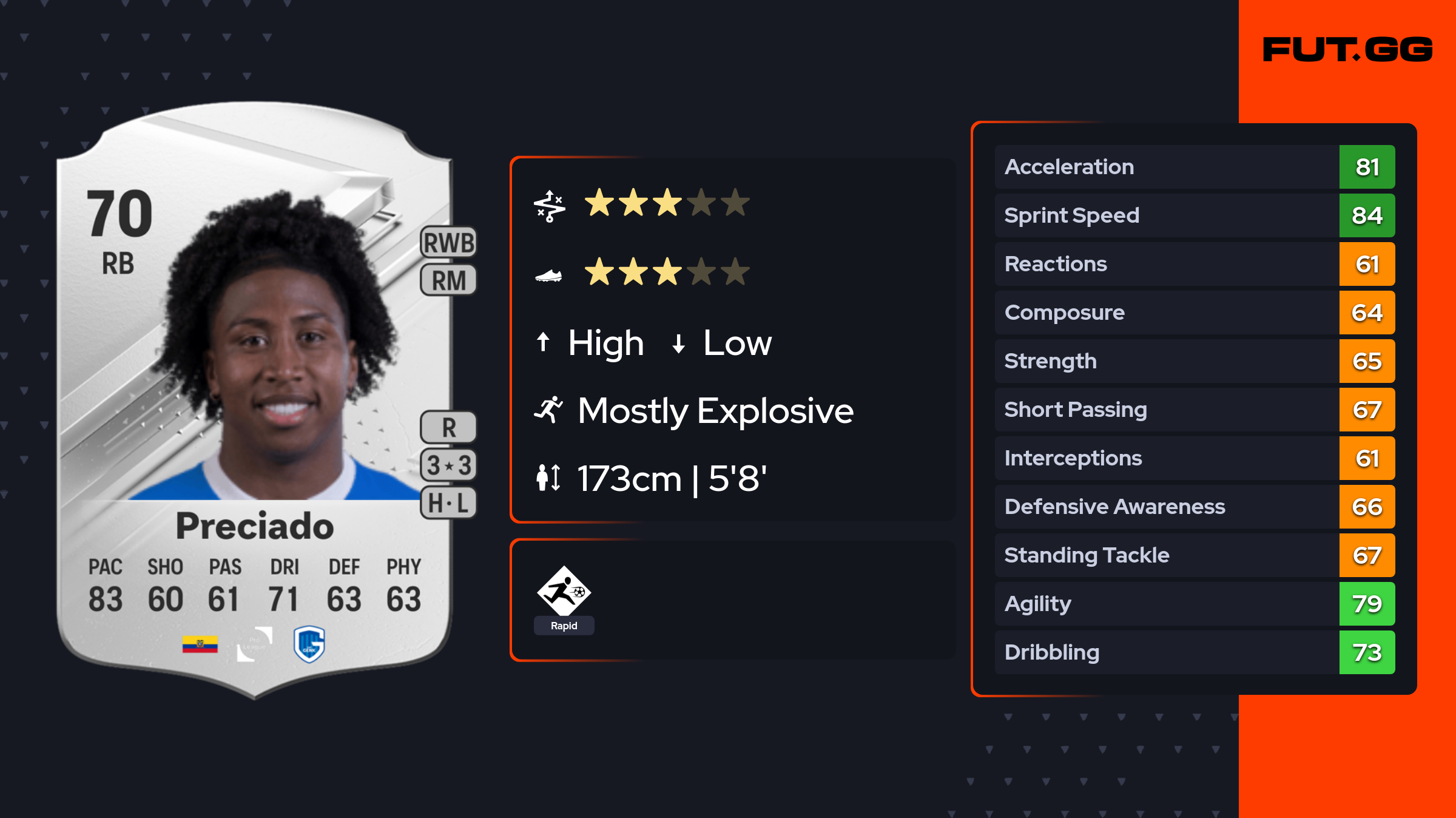 Ángelo Preciado EA FC 24 Ratings, Prices, and Cards - FUT.GG
