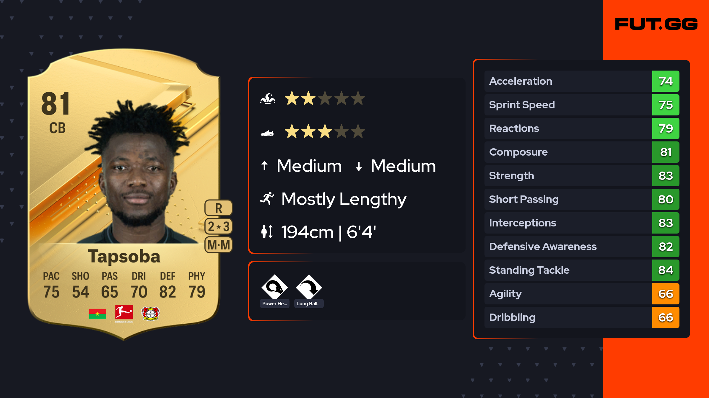 Edmond Tapsoba EA FC 24 Ratings, Prices, and Cards - FUT.GG