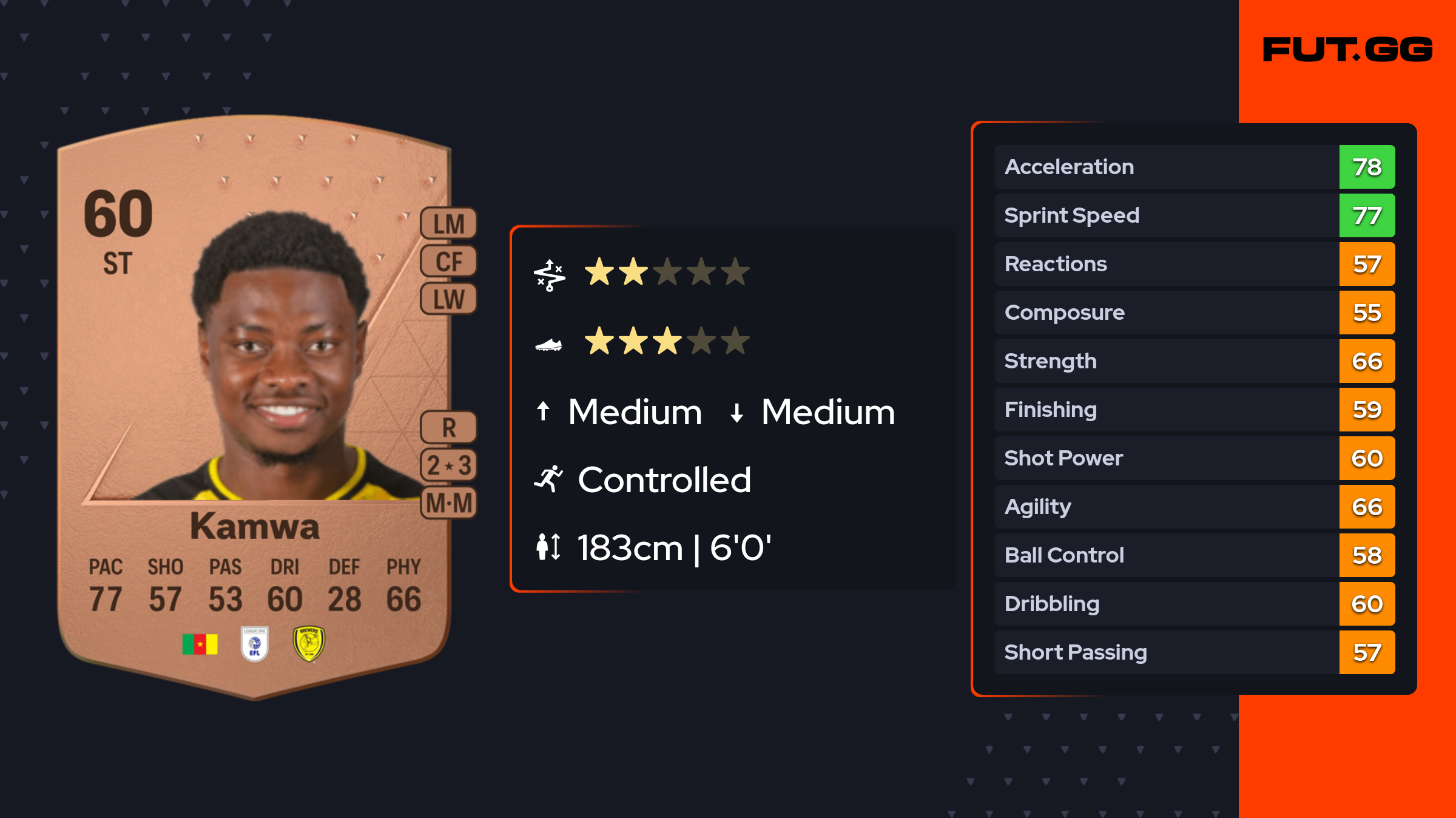 Bobby Kamwa EA FC 24 Ratings, Prices, and Cards - FUT.GG