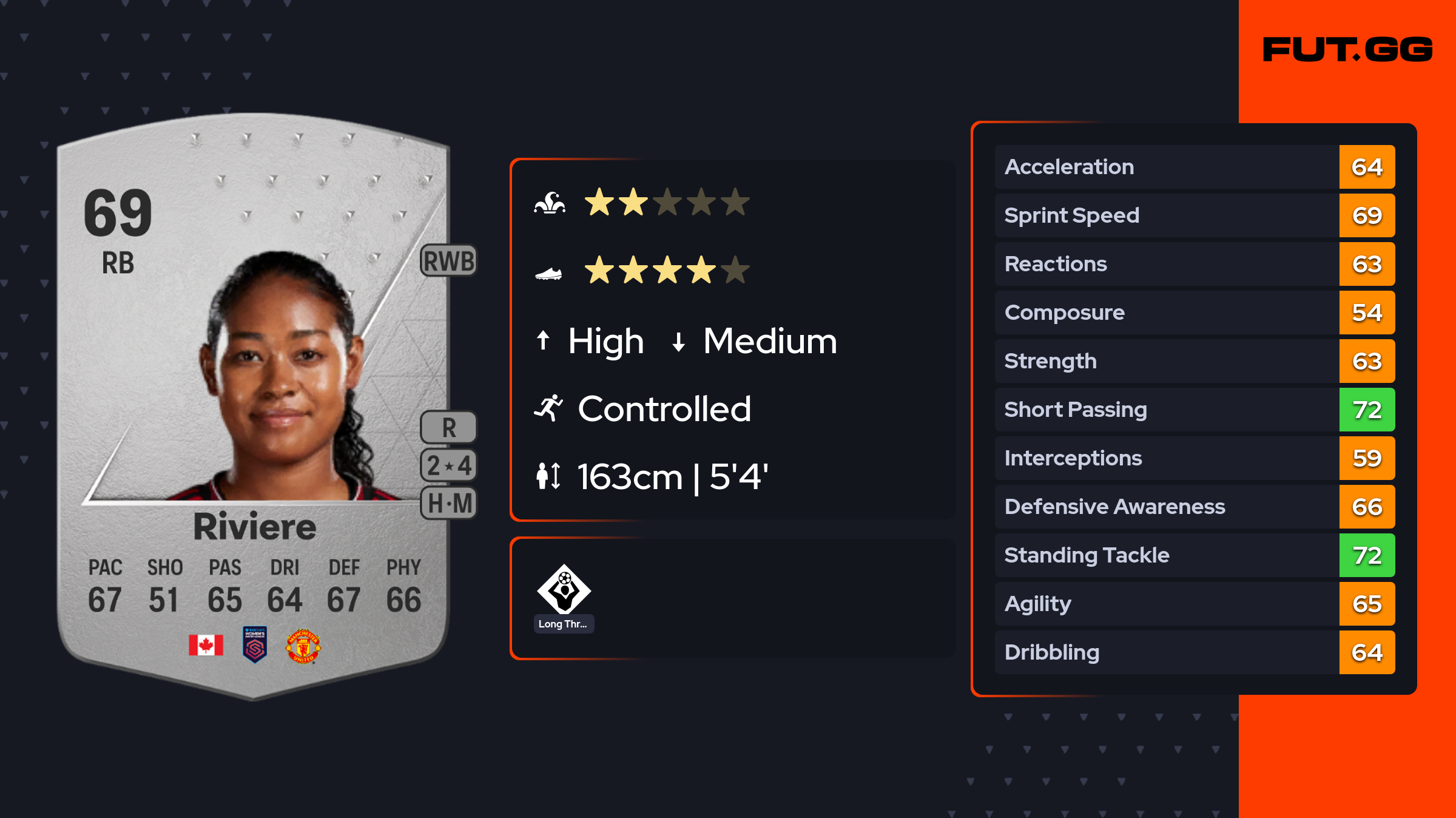 Jayde Riviere EA FC 24 Ratings, Prices, and Cards - FUT.GG