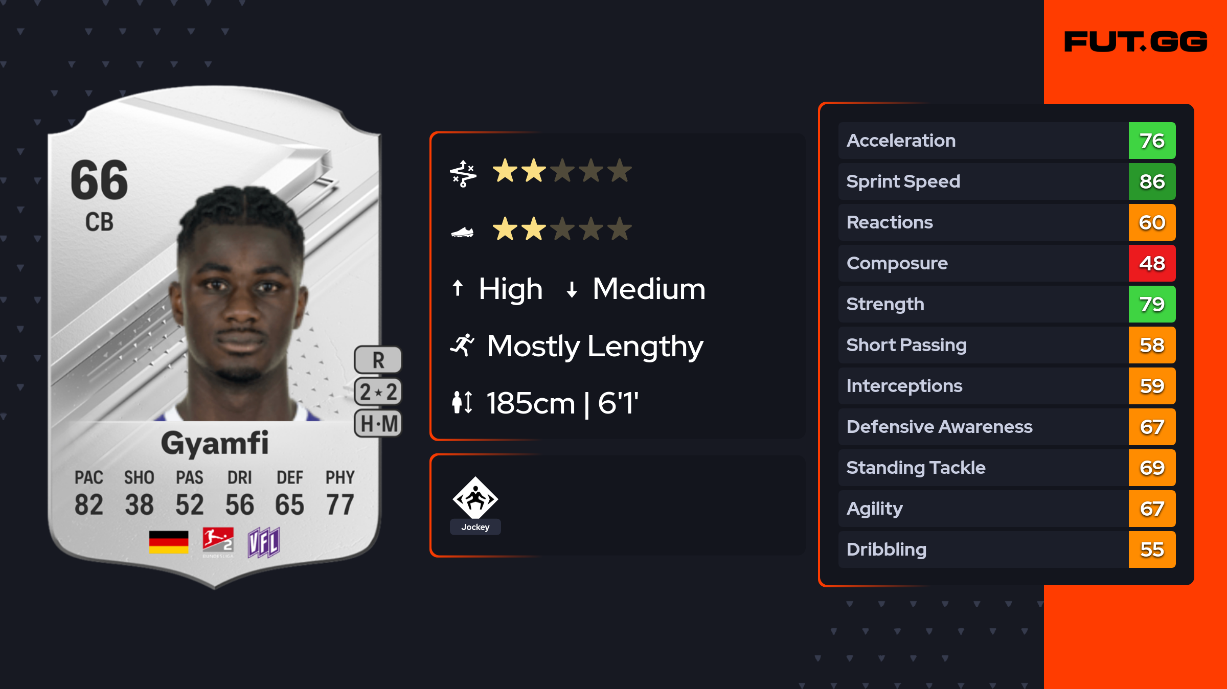 Maxwell Gyamfi EA FC 24 Ratings, Prices, and Cards - FUT.GG