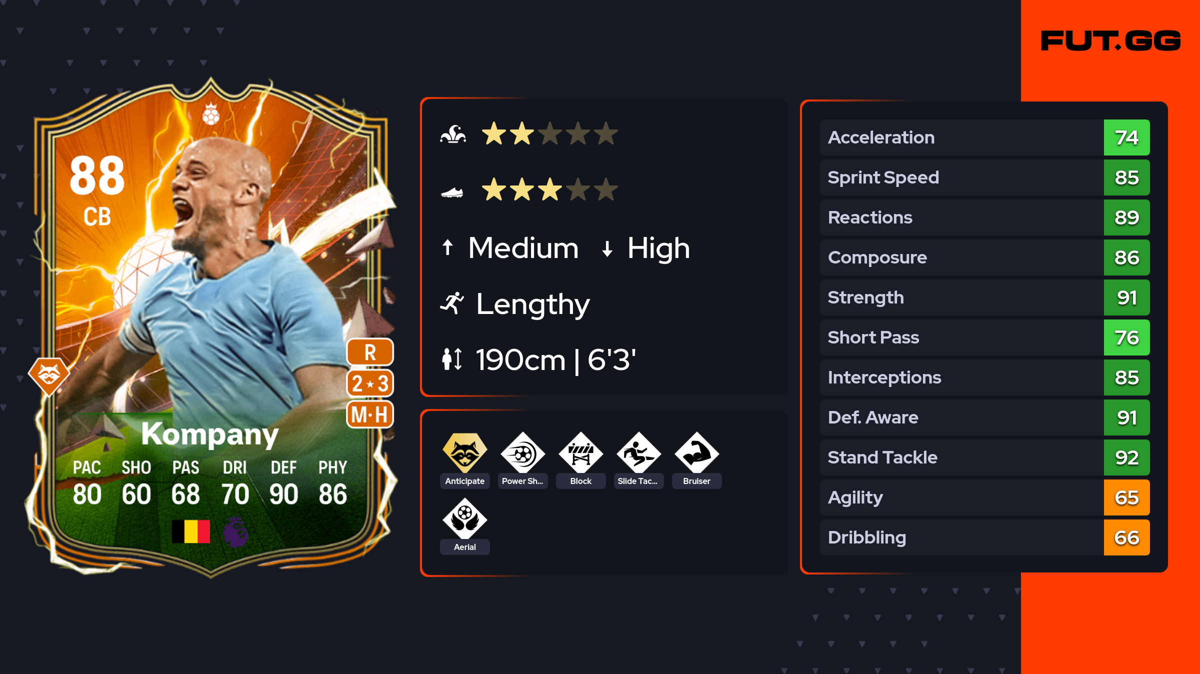 Vincent Kompany EA FC 24 Ratings, Prices, and Cards - FUT.GG