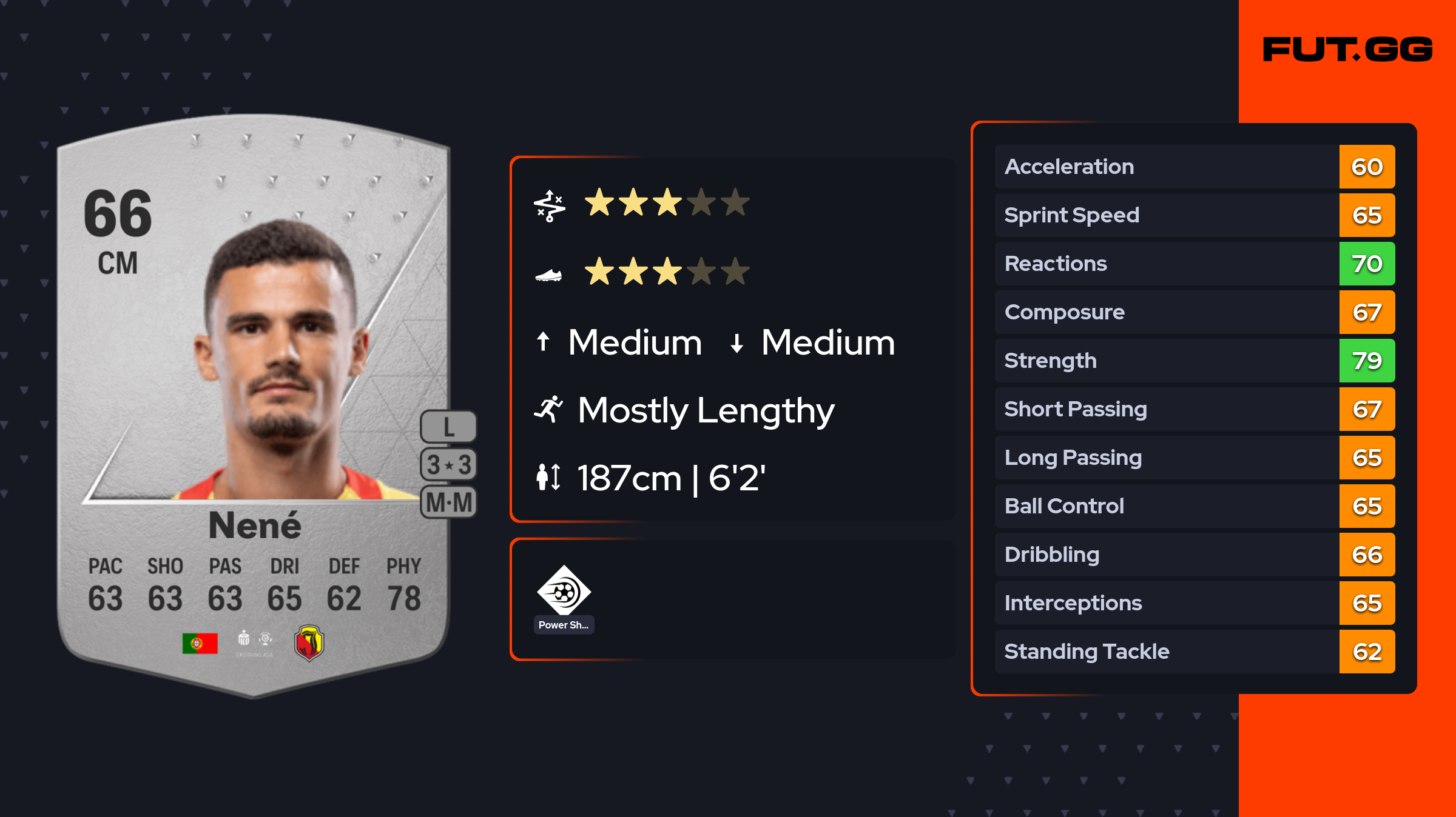 Nené EA FC 24 Ratings, Prices, and Cards - FUT.GG