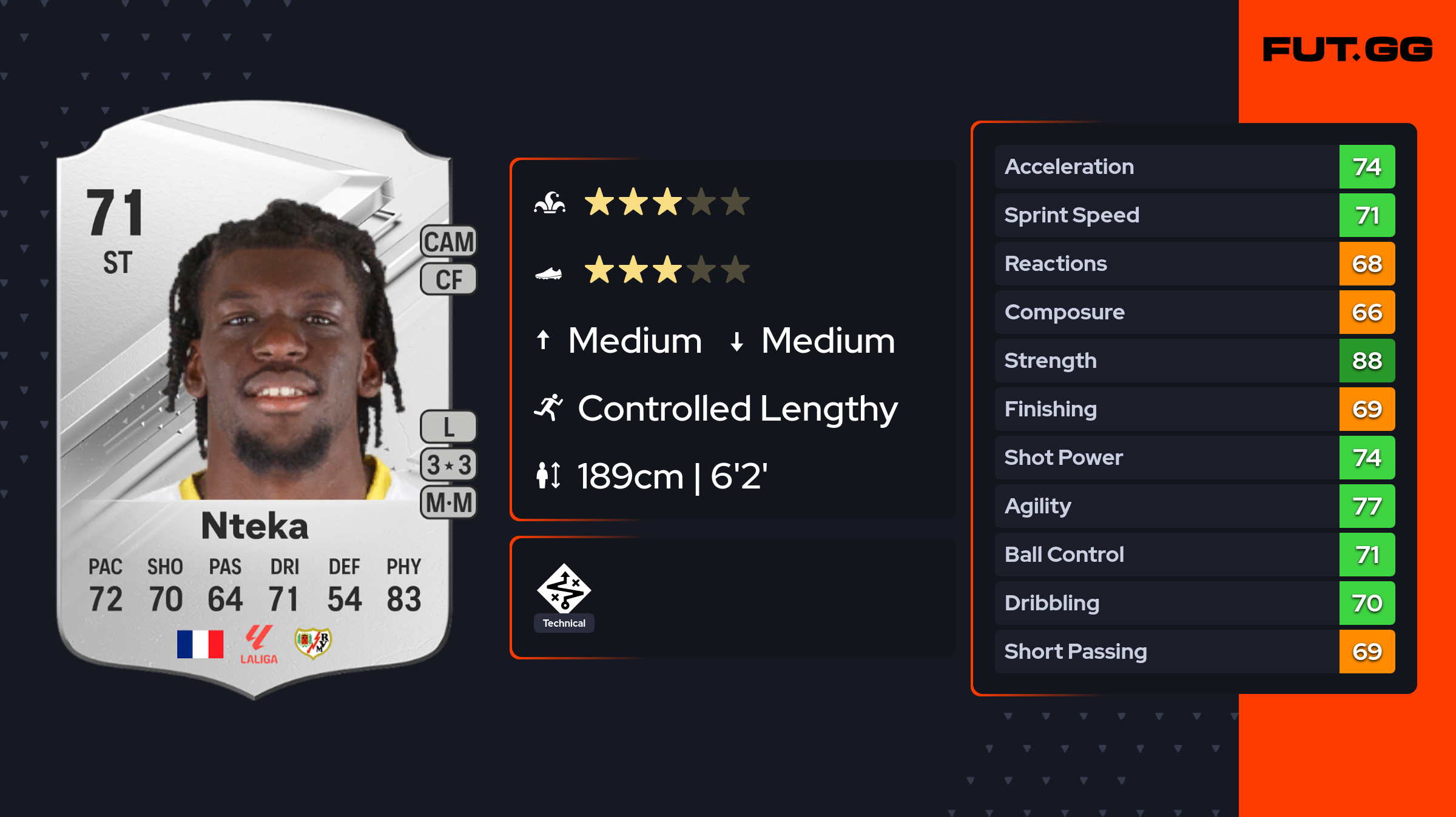 Randy Nteka EA FC 24 Ratings, Prices, and Cards - FUT.GG