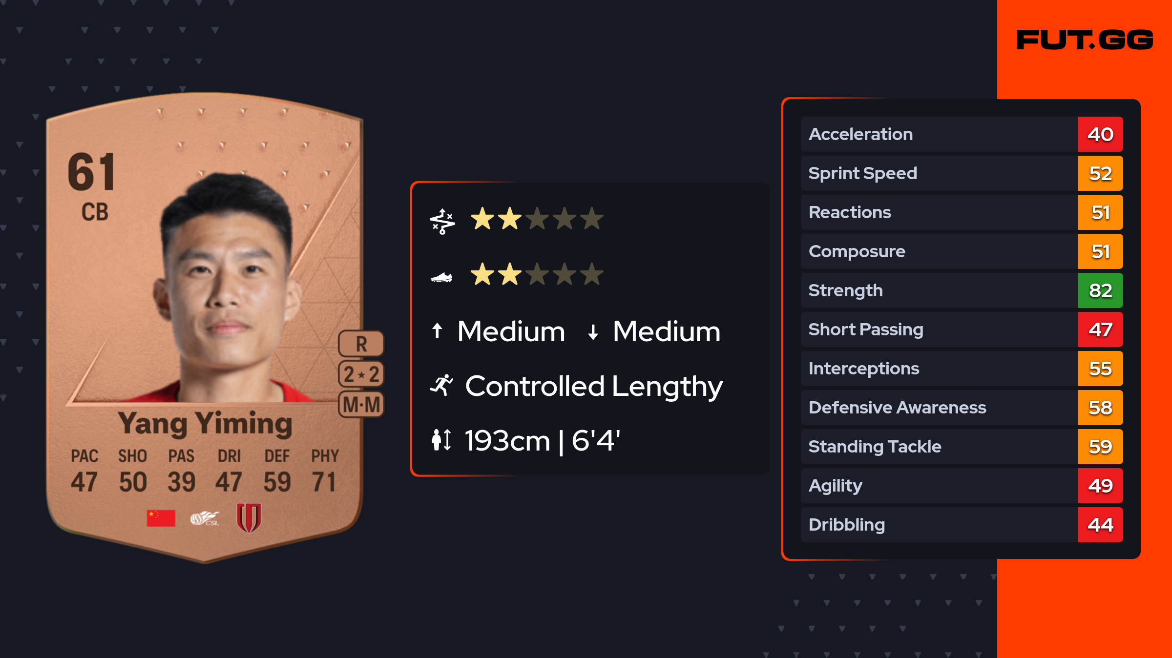 Yang Yiming Common 61 OVR - FUT.GG