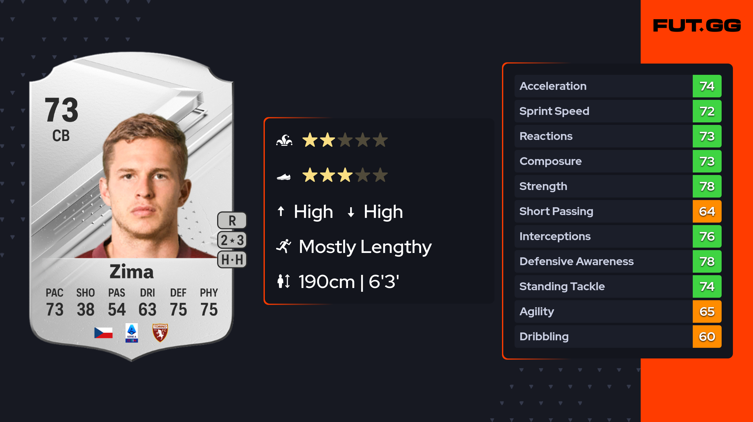 David Zima EA FC 24 Ratings, Prices, and Cards - FUT.GG