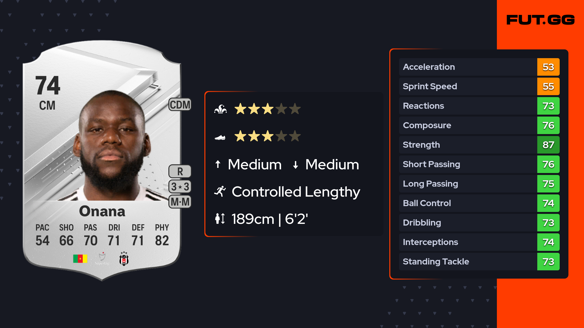 Jean Onana EA FC 24 Ratings, Prices, and Cards - FUT.GG