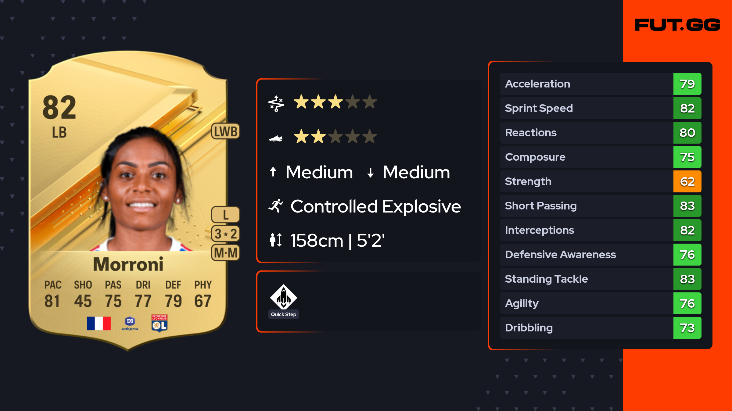 Perle Morroni EA FC 24 Ratings, Prices, and Cards - FUT.GG