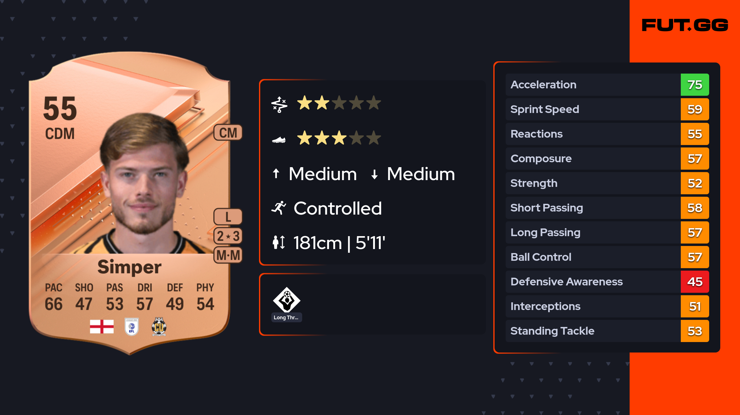 Lewis Simper EA FC 24 Ratings, Prices, and Cards - FUT.GG