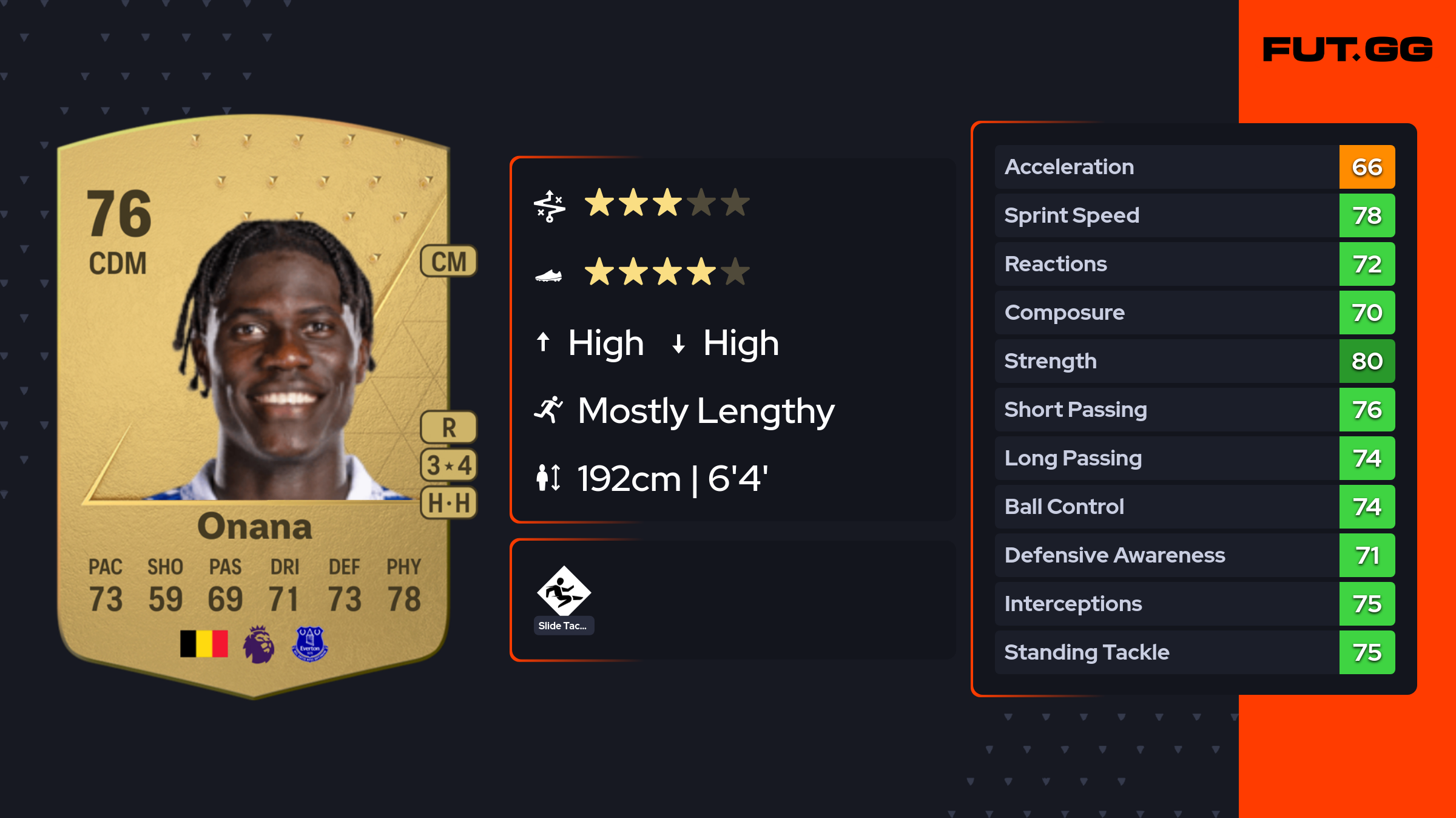 Amadou Onana EA FC 24 Ratings, Prices, and Cards - FUT.GG