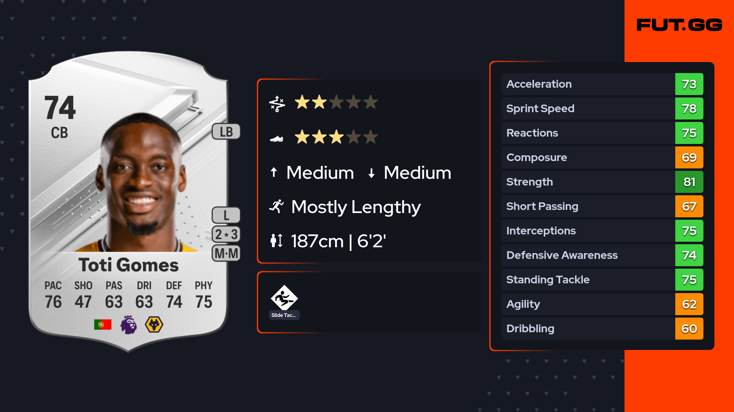 Toti Gomes EA FC 24 Ratings, Prices, and Cards - FUT.GG