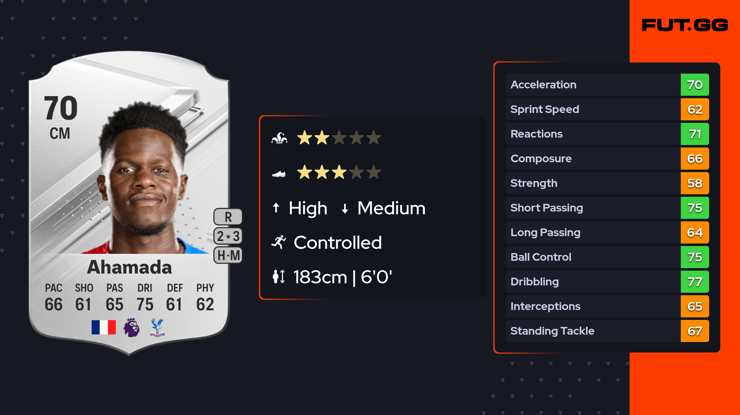 Naouirou Ahamada EA FC 24 Ratings, Prices, and Cards - FUT.GG